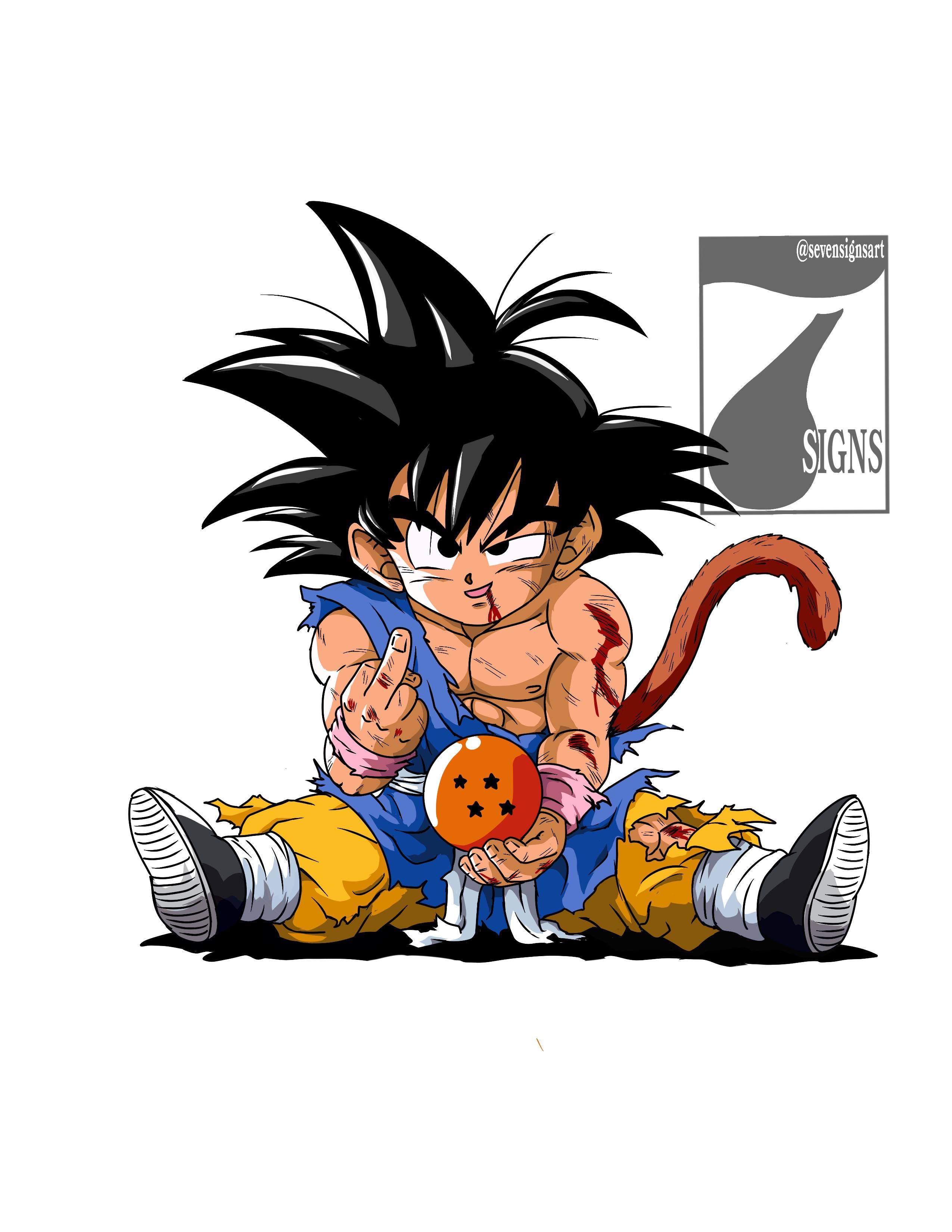 Goku Middle Finger Wallpapers - Wallpaper Cave