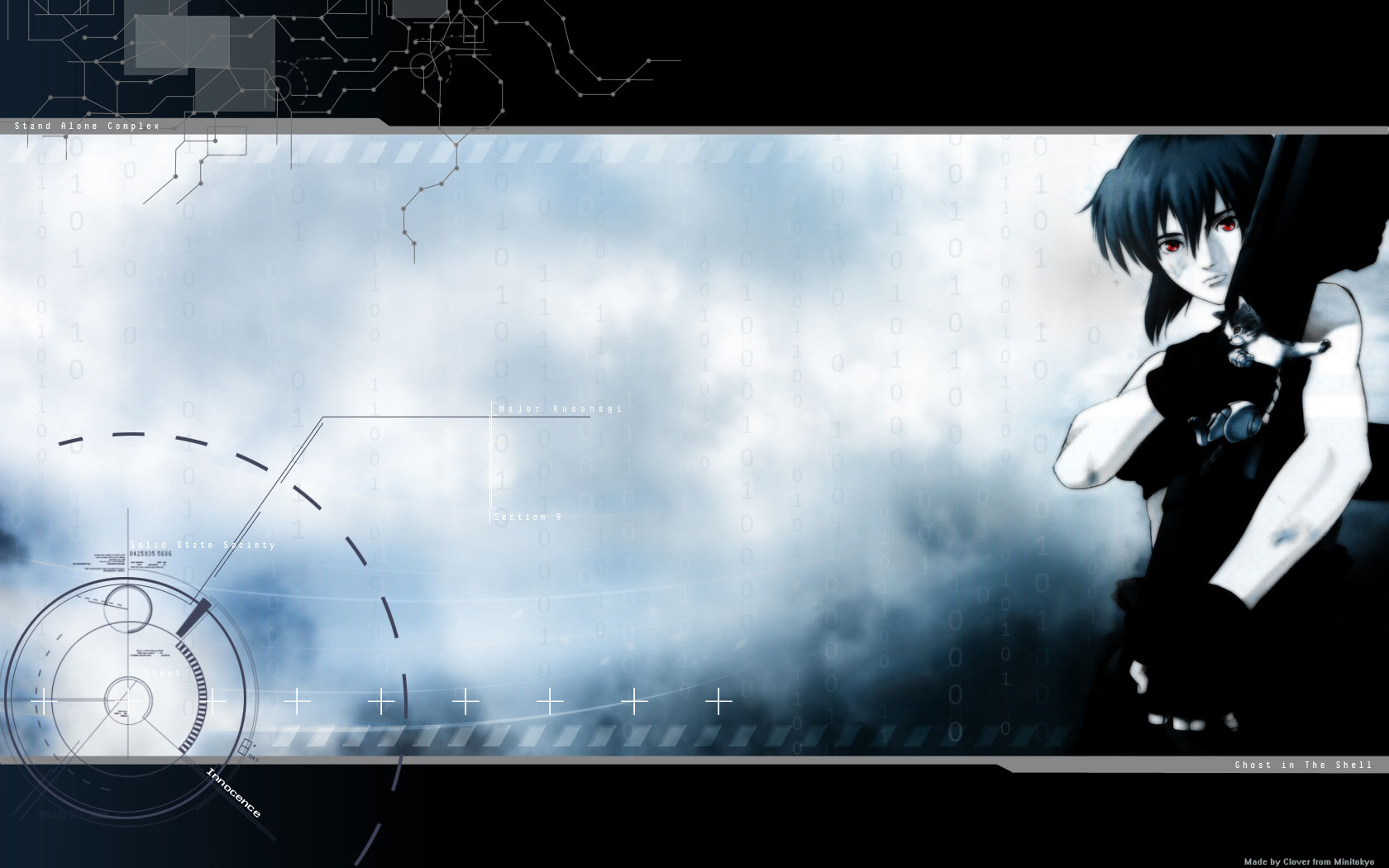 Ghost In The Shell: Stand Alone Complex Wallpapers - Wallpaper Cave