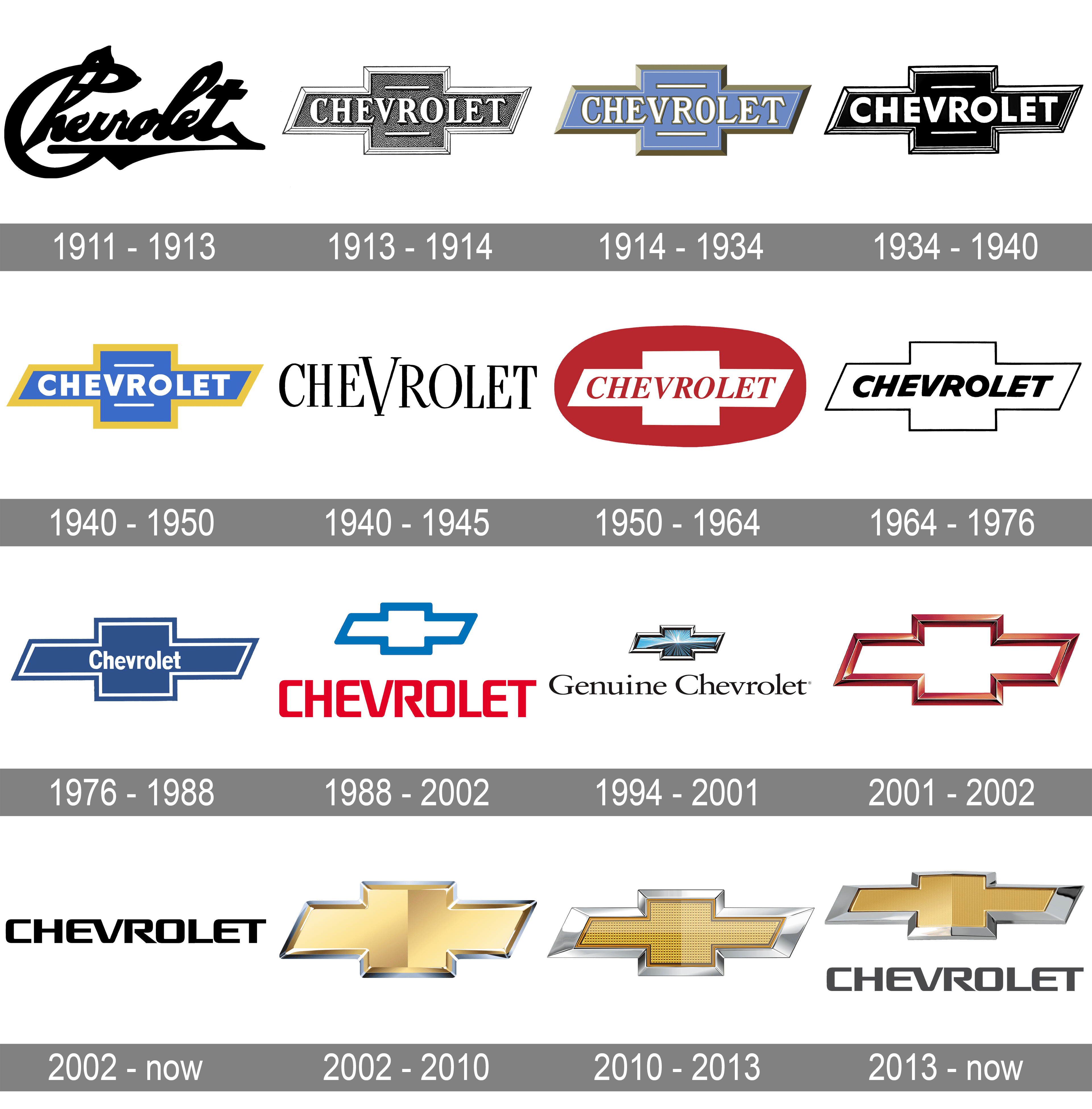Old Chevrolet Logo Wallpapers - Wallpaper Cave