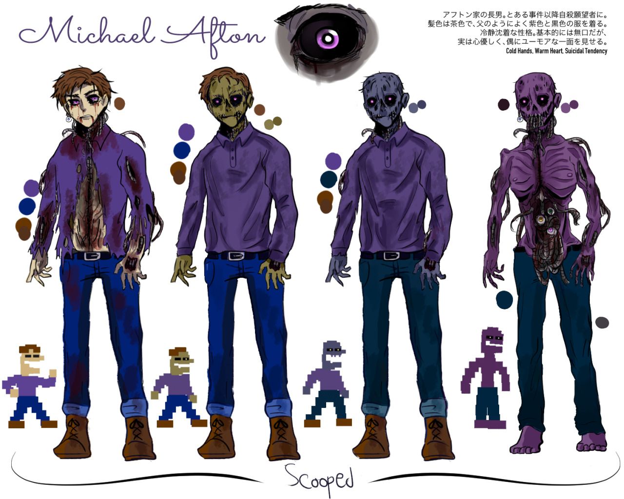 Henry And Michael FNAF Wallpapers - Wallpaper Cave