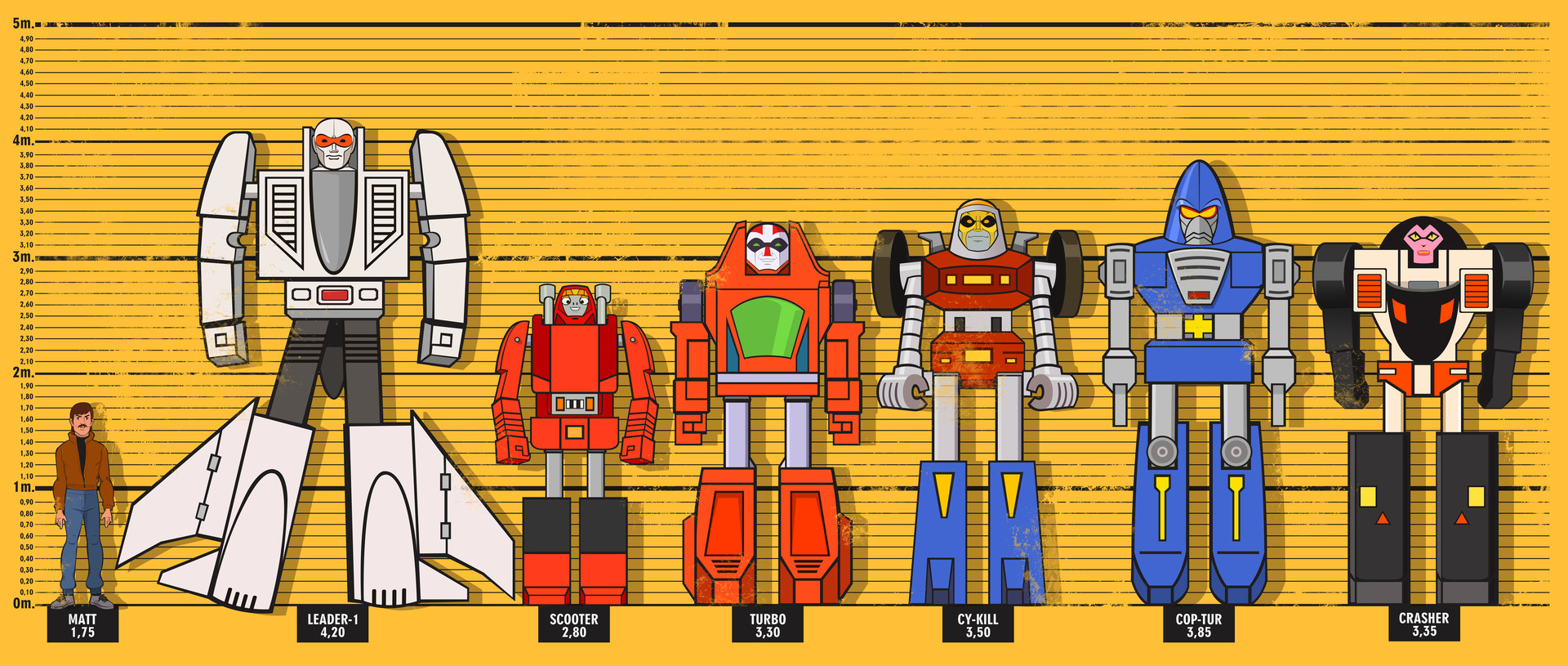 GoBots Wallpapers - Wallpaper Cave