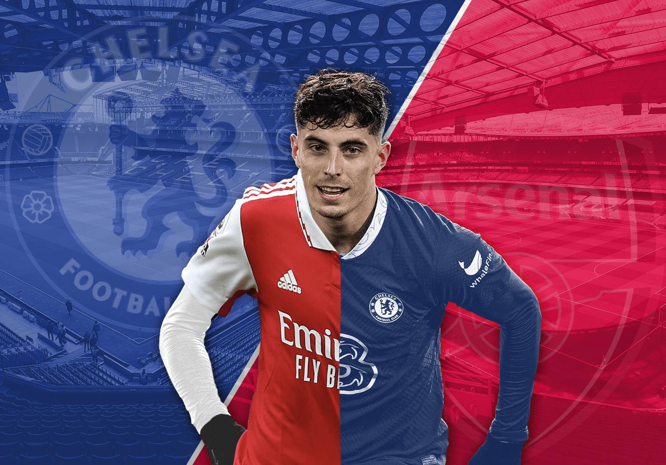 Kai Havertz Arsenal Wallpapers - Wallpaper Cave