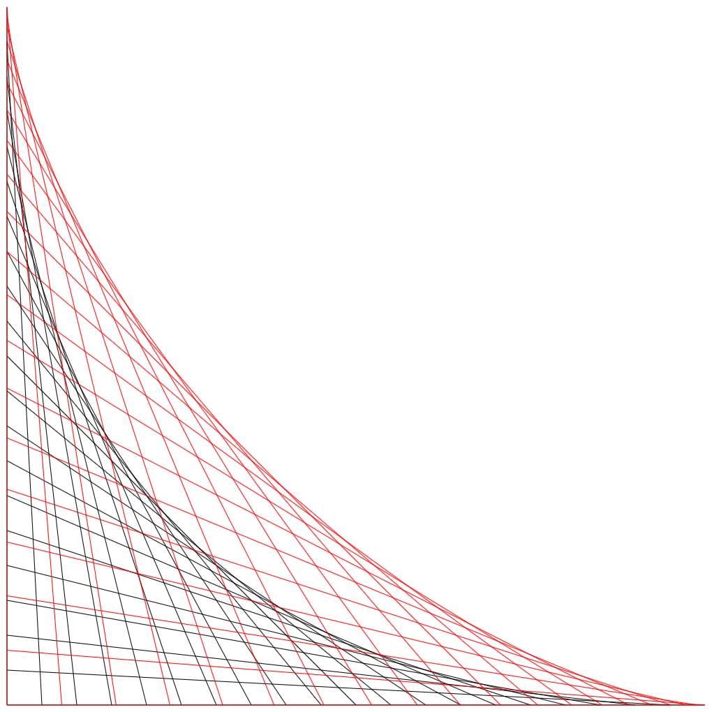 Parabola Wallpapers - Wallpaper Cave