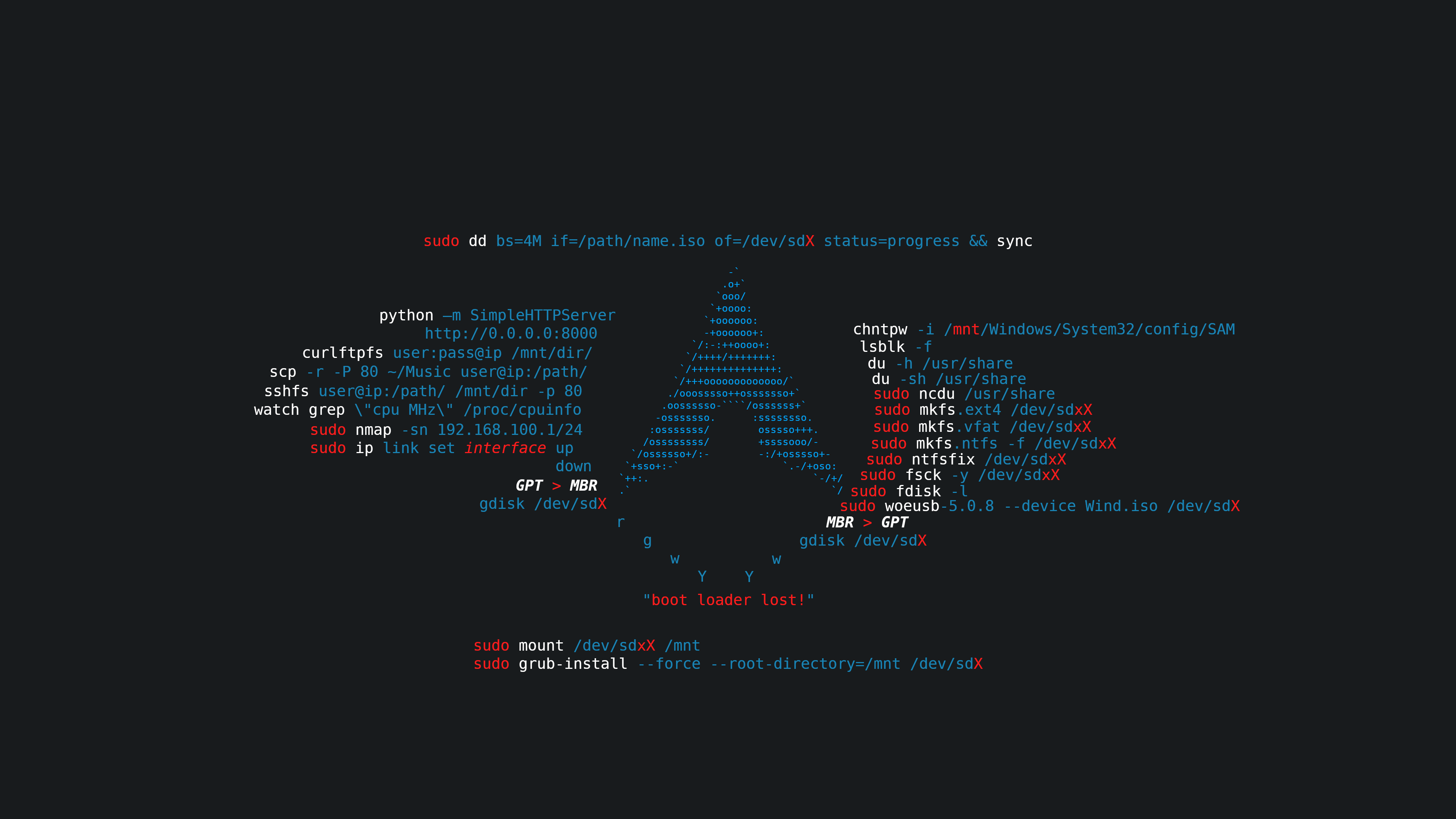 ASCII Art Wallpapers - Wallpaper Cave