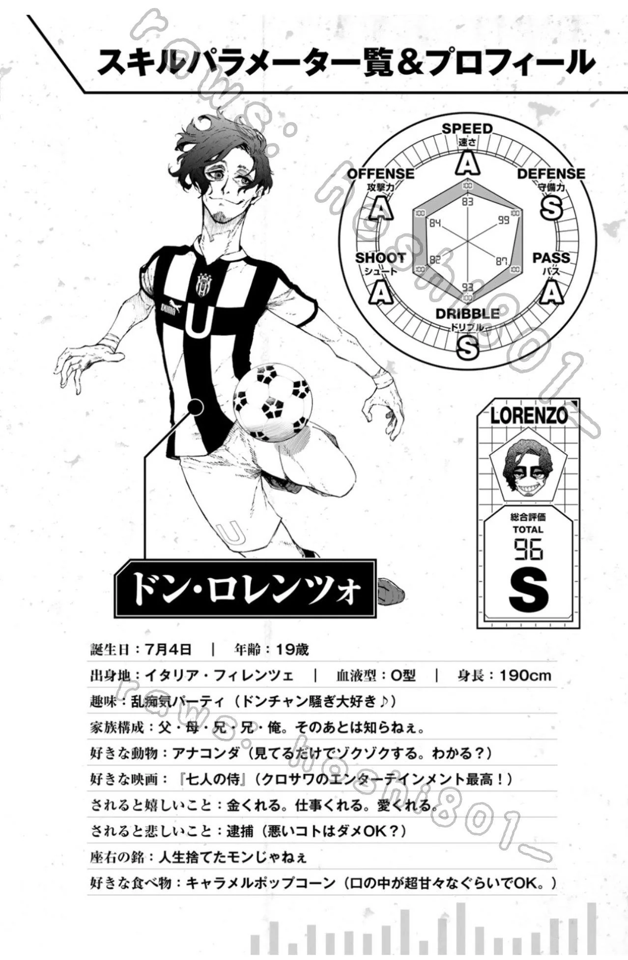 Don Lorenzo Blue Lock Wallpapers - Wallpaper Cave