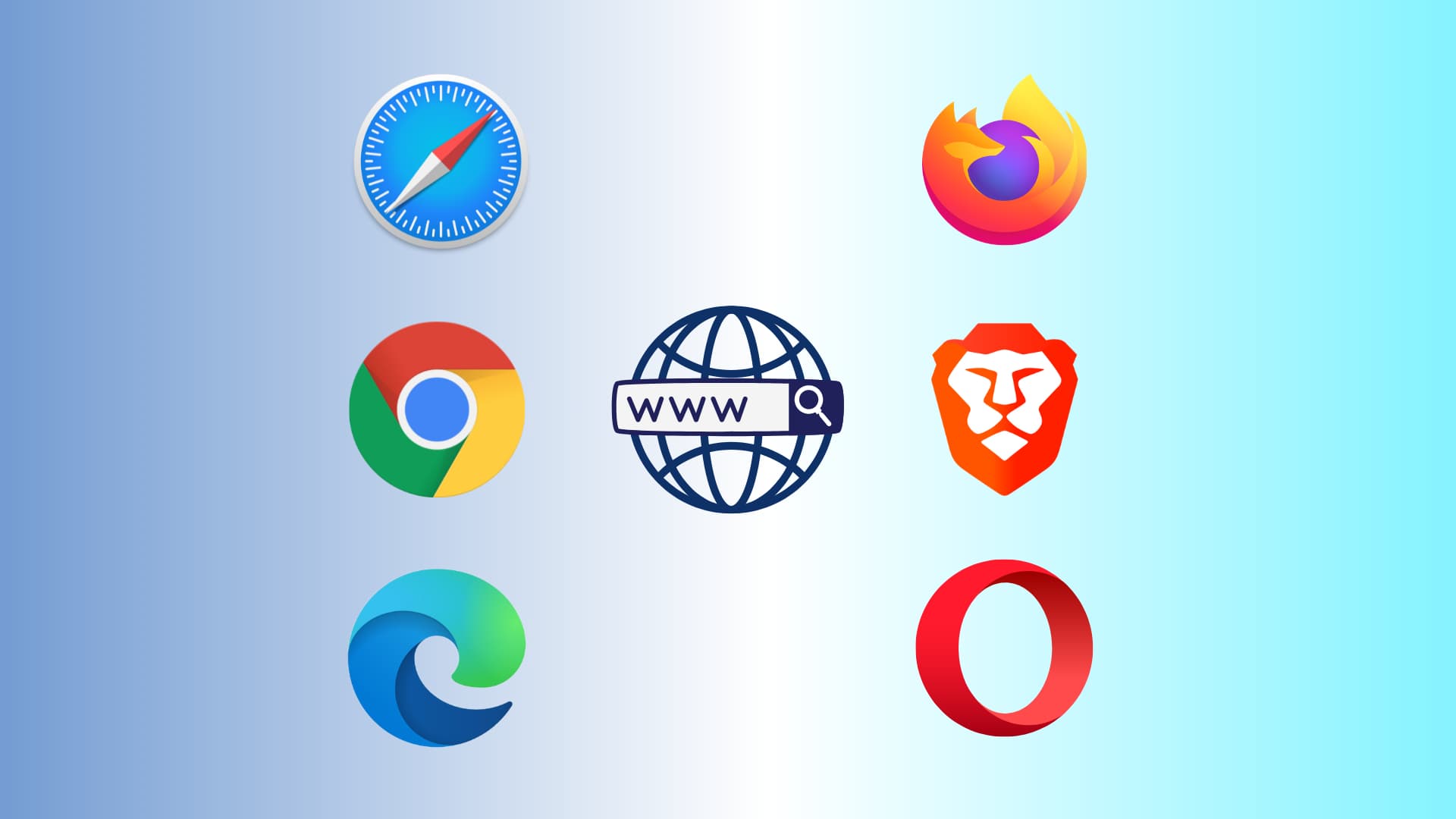 Web Browser Hd Wallpaper
