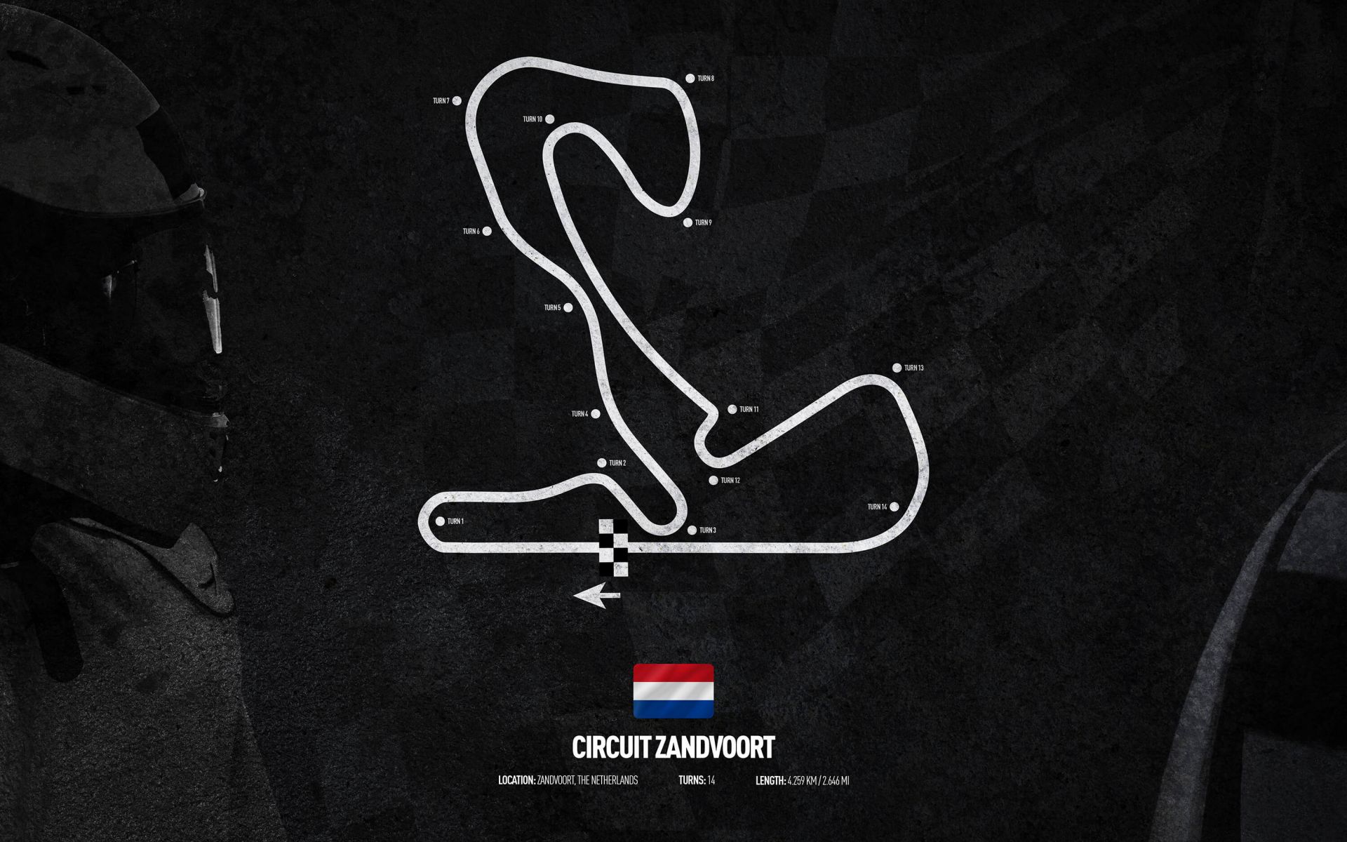 Zandvoort Wallpapers - Wallpaper Cave
