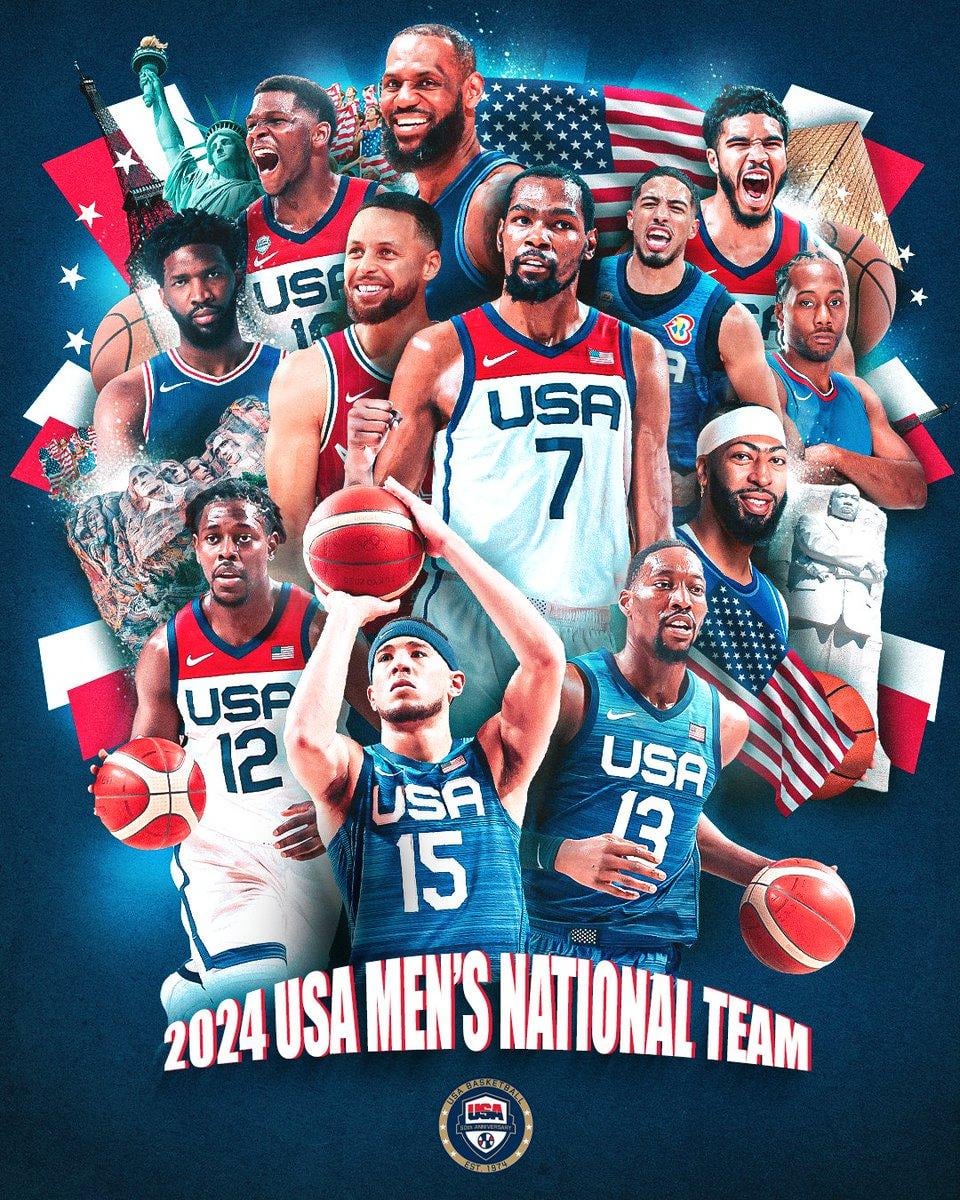 Team USA Basketball 2024 Wallpapers - Wallpaper Cave