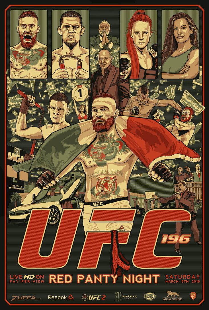 UFC Poster Wallpapers - Wallpaper Cave