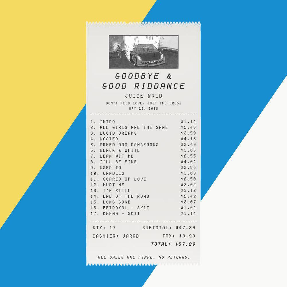 Receipt Wallpapers - Wallpaper Cave