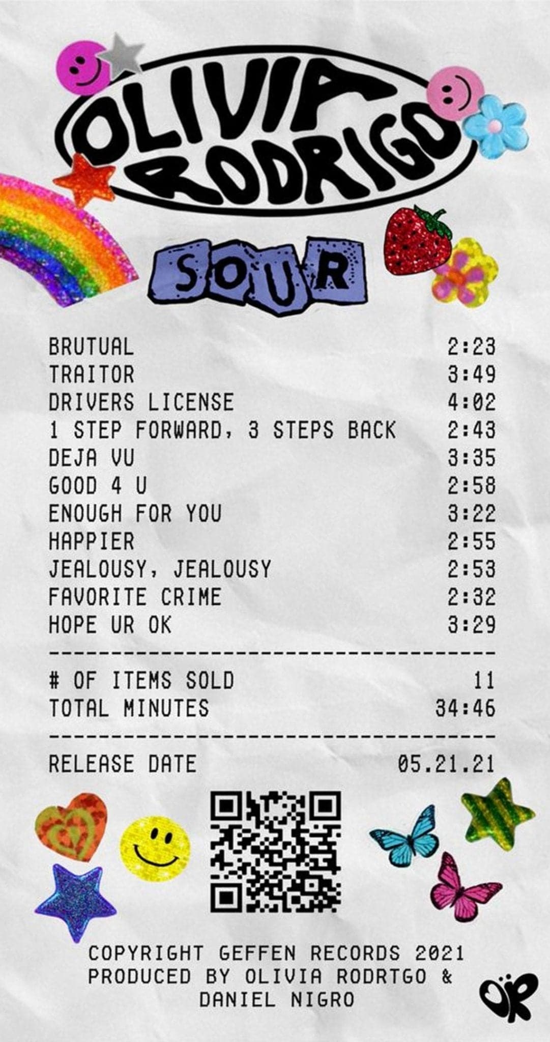 Receipt Wallpapers - Wallpaper Cave