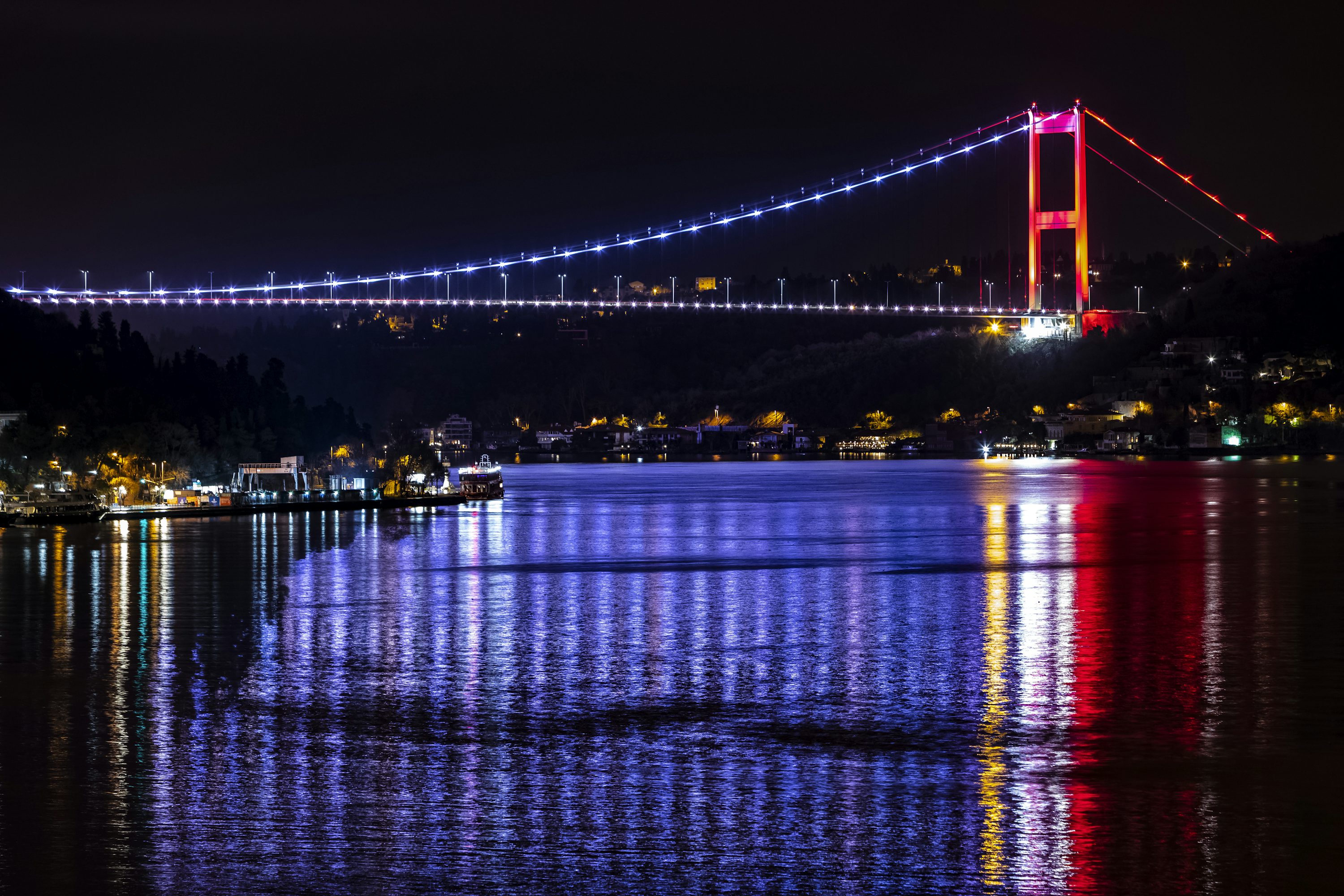 Istanbul Bridge Wallpapers - Wallpaper Cave