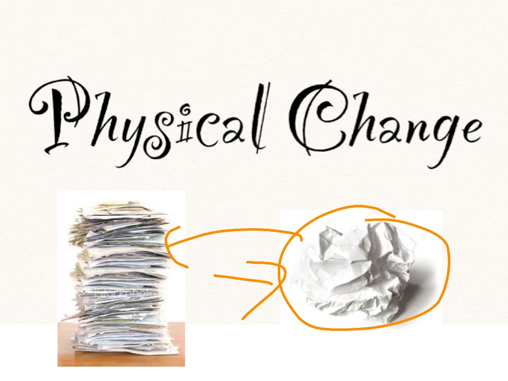 Physical Change Wallpapers - Wallpaper Cave