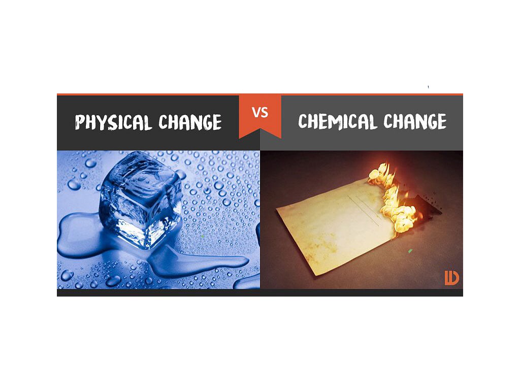 Physical Change Wallpapers - Wallpaper Cave