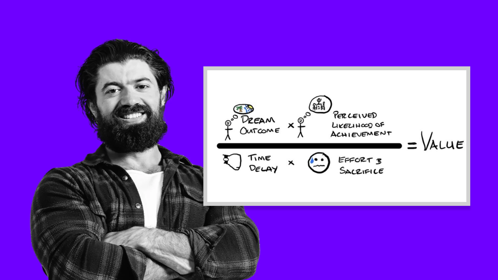 Alex Hormozi Wallpapers - Wallpaper Cave