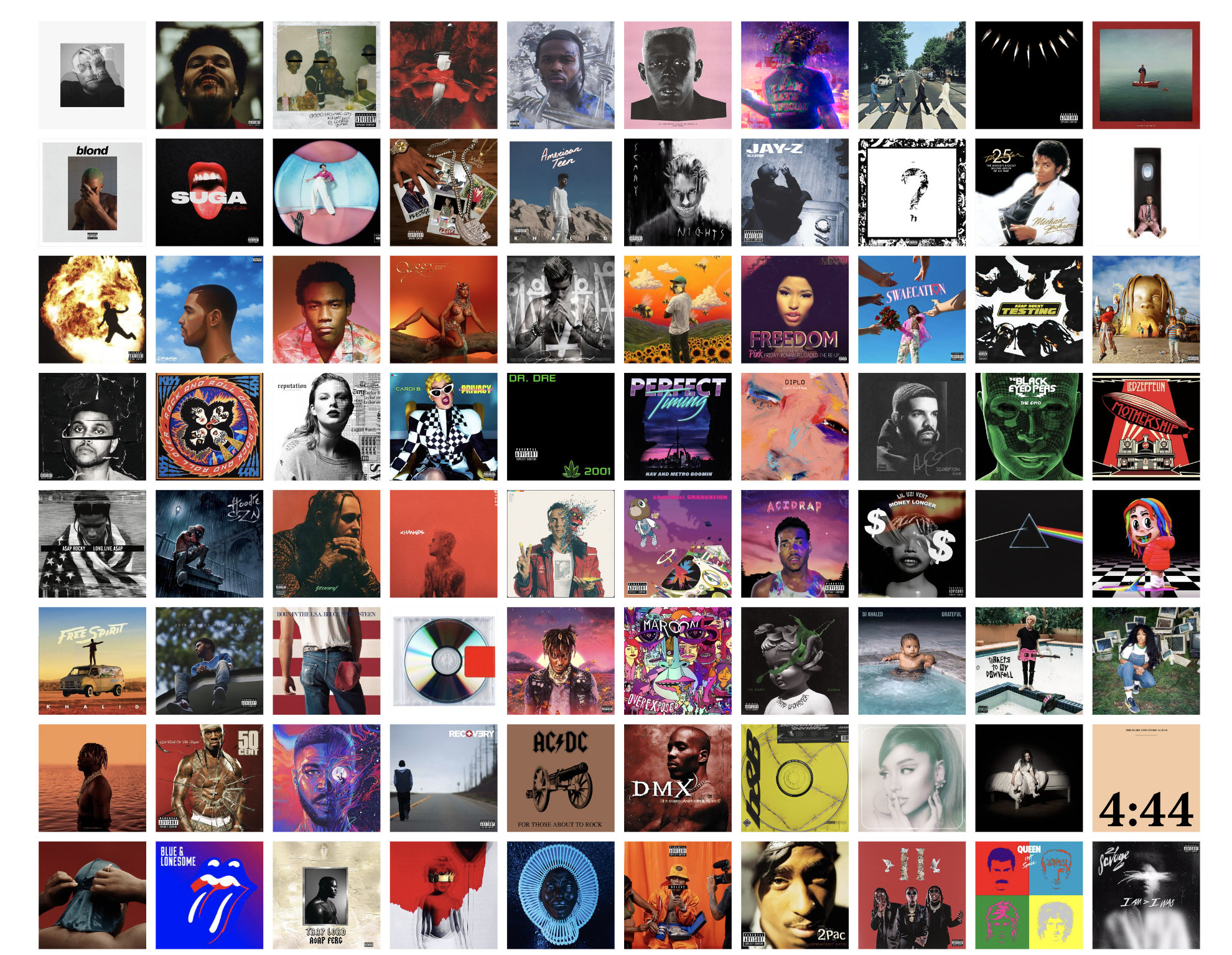 Album Covers Collage Wallpapers - Wallpaper Cave
