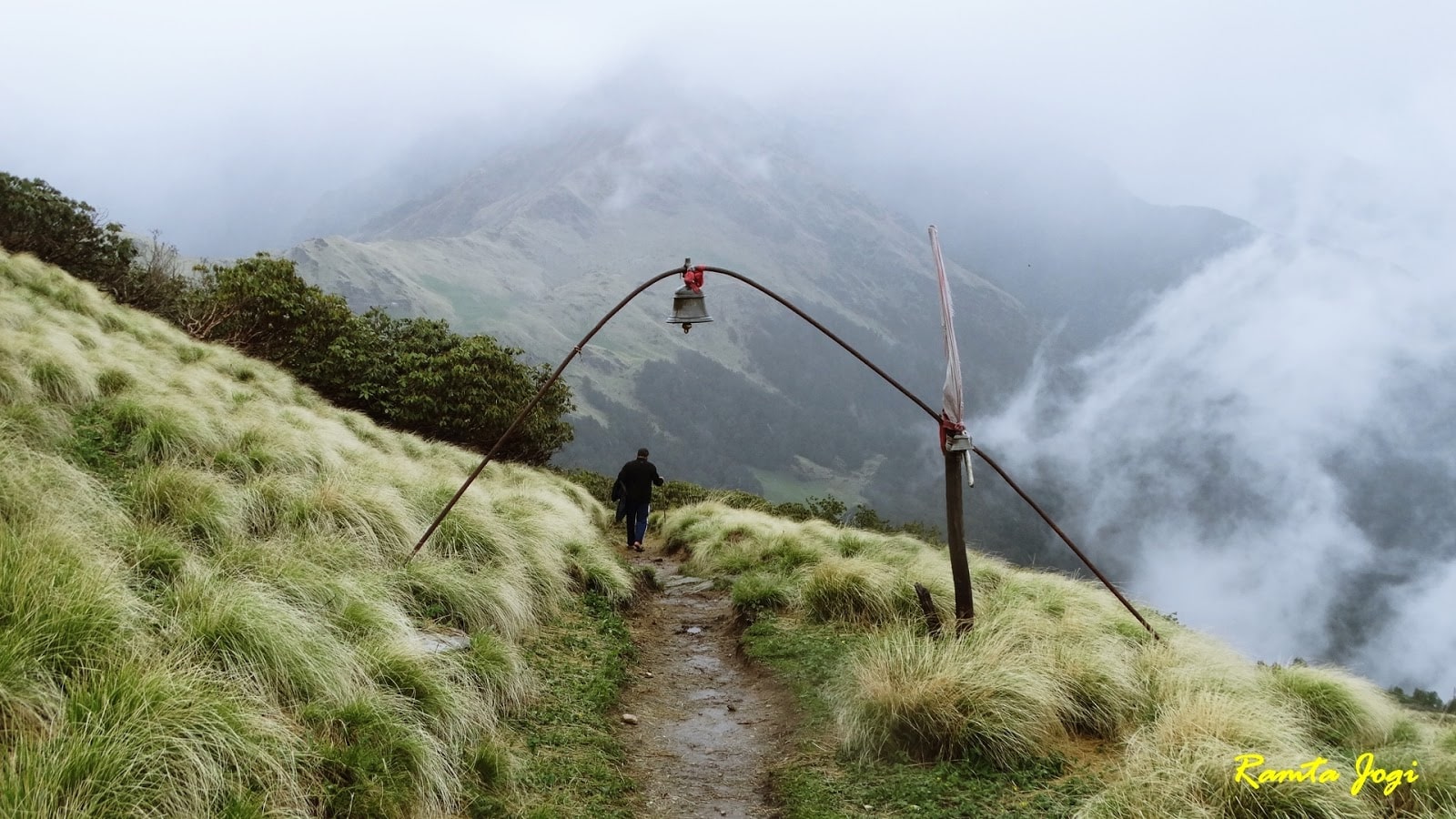 Rudranath Wallpapers - Wallpaper Cave