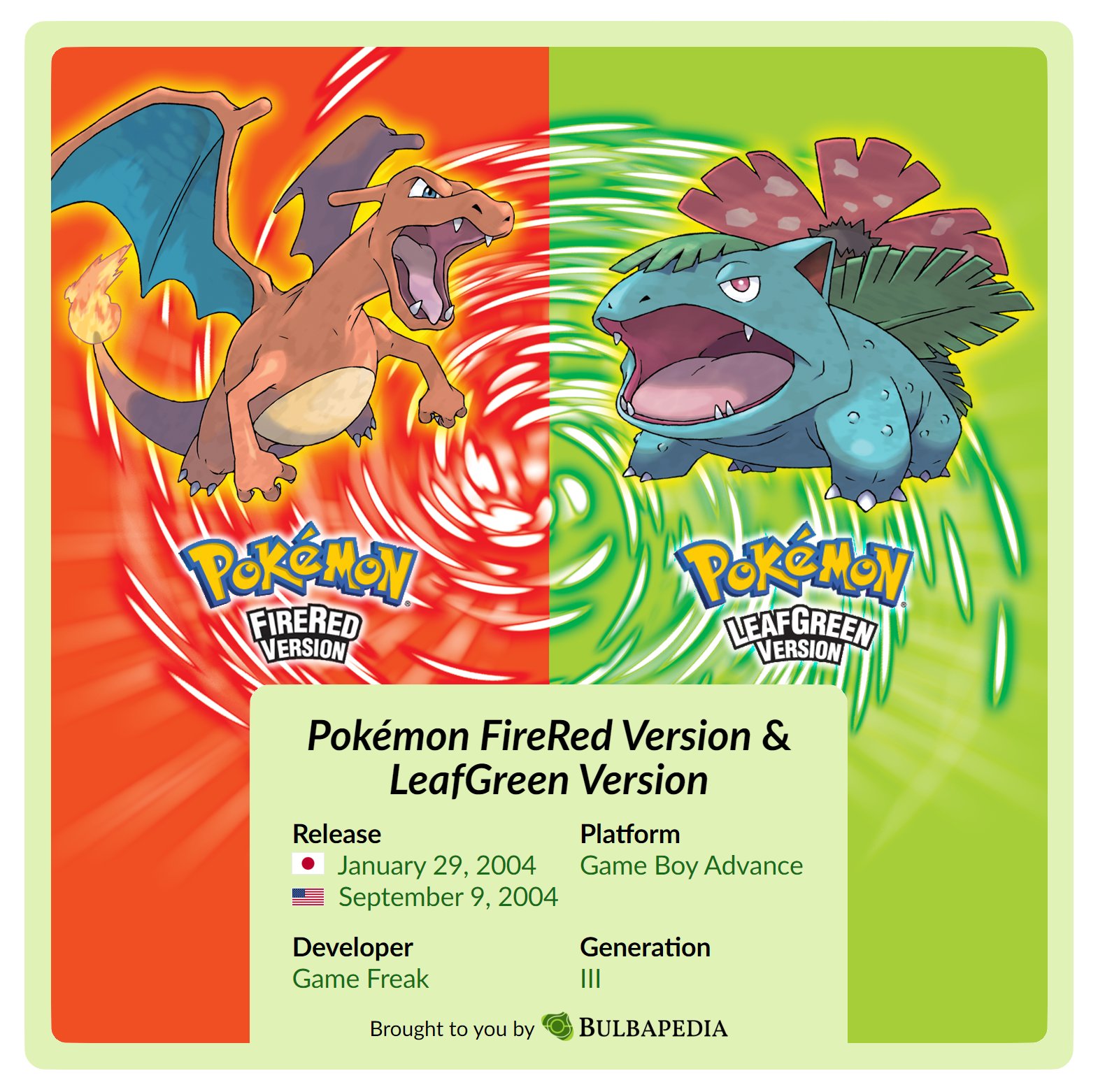 Pokémon Leaf Green Wallpapers - Wallpaper Cave