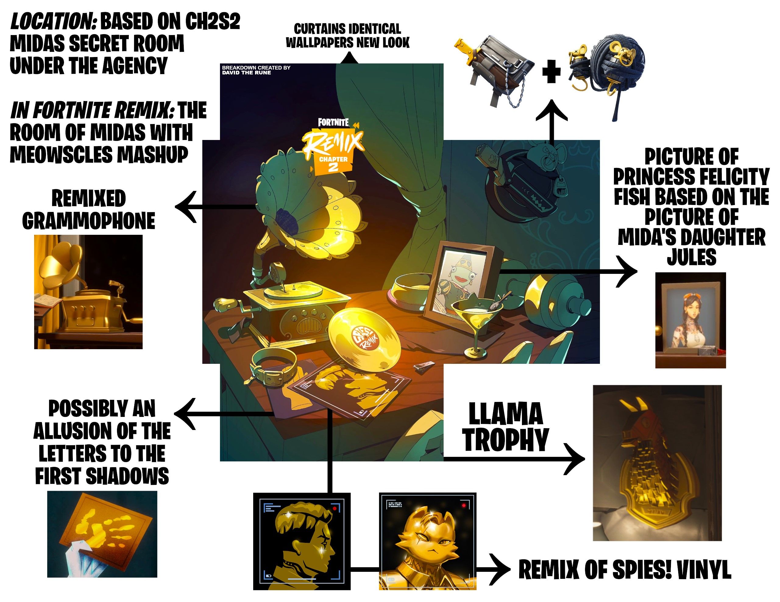 Meowdas Wallpapers - Wallpaper Cave