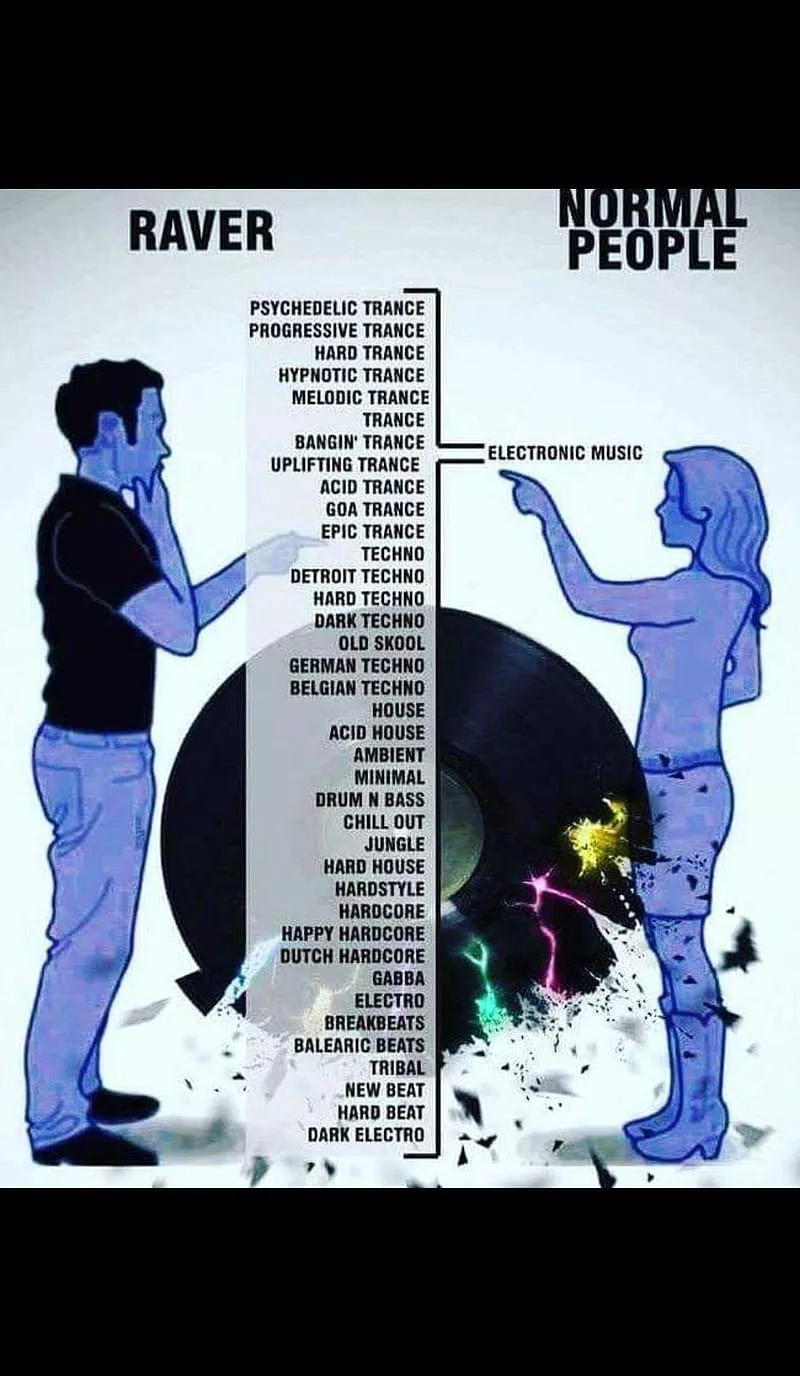 Hard Techno Wallpapers - Wallpaper Cave