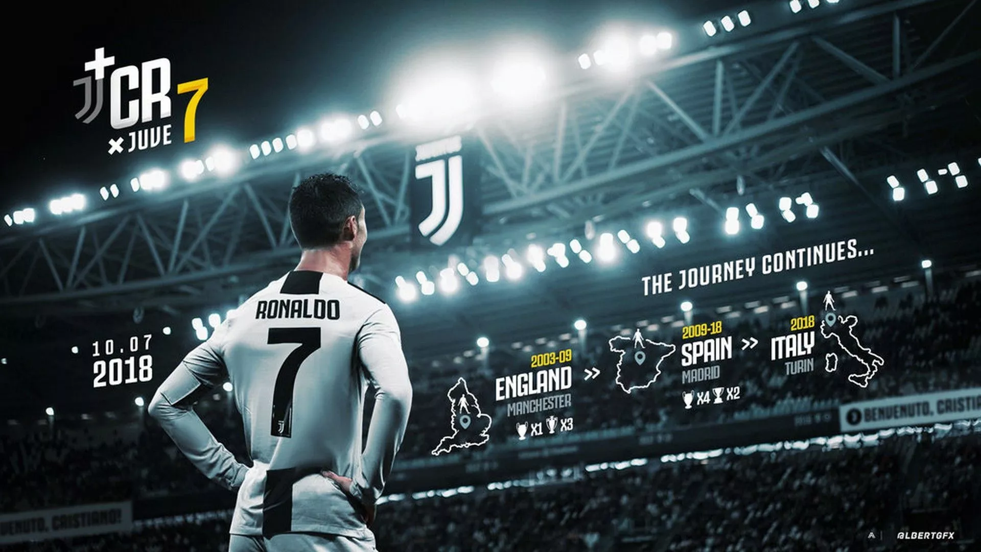 Ronaldo Motivation Desktop Wallpapers - Wallpaper Cave