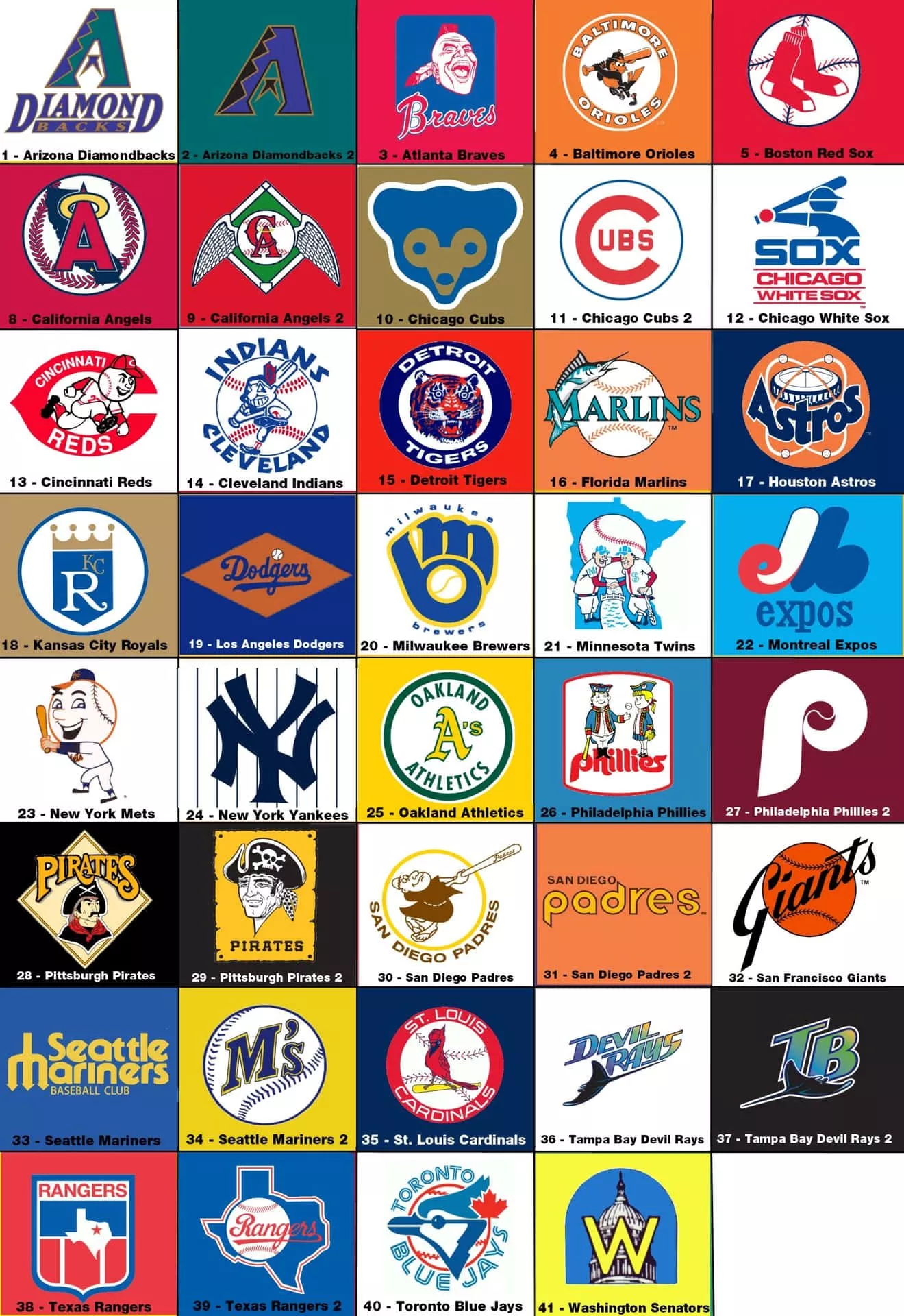 MLB Team Logos Wallpapers - Wallpaper Cave