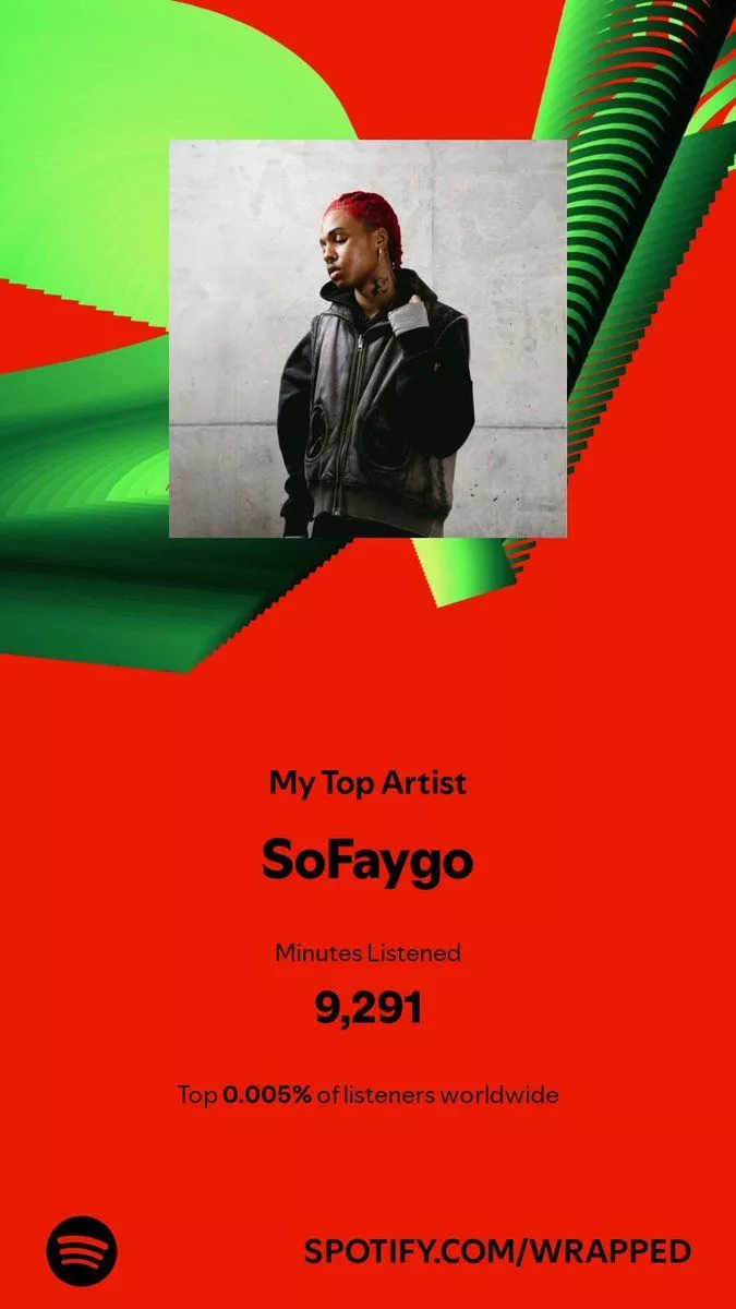 SoFaygo iPhone Wallpapers - Wallpaper Cave