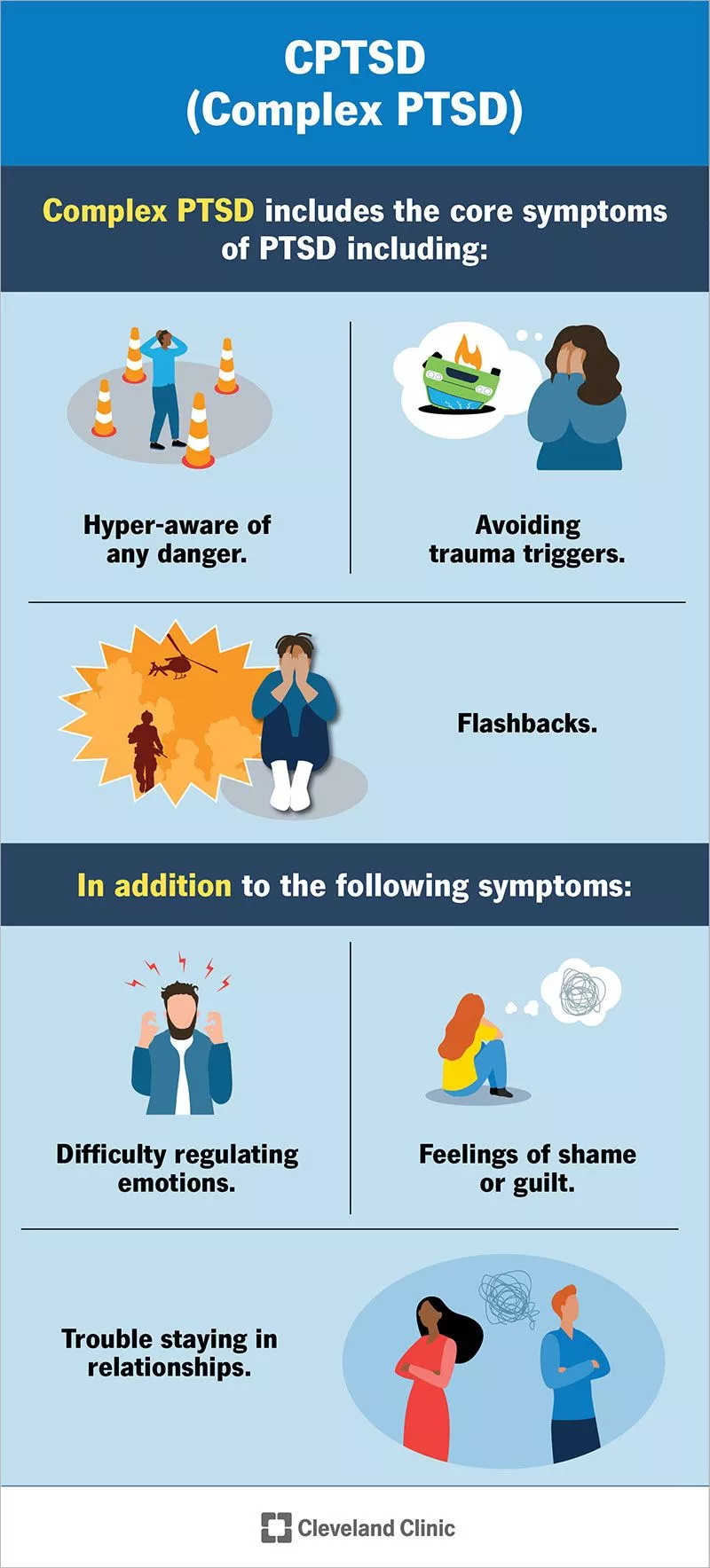 Complex Post-traumatic Stress Disorder Wallpapers - Wallpaper Cave Complex Post-traumatic Stress Disorder Wallpapers - Wallpaper Cave