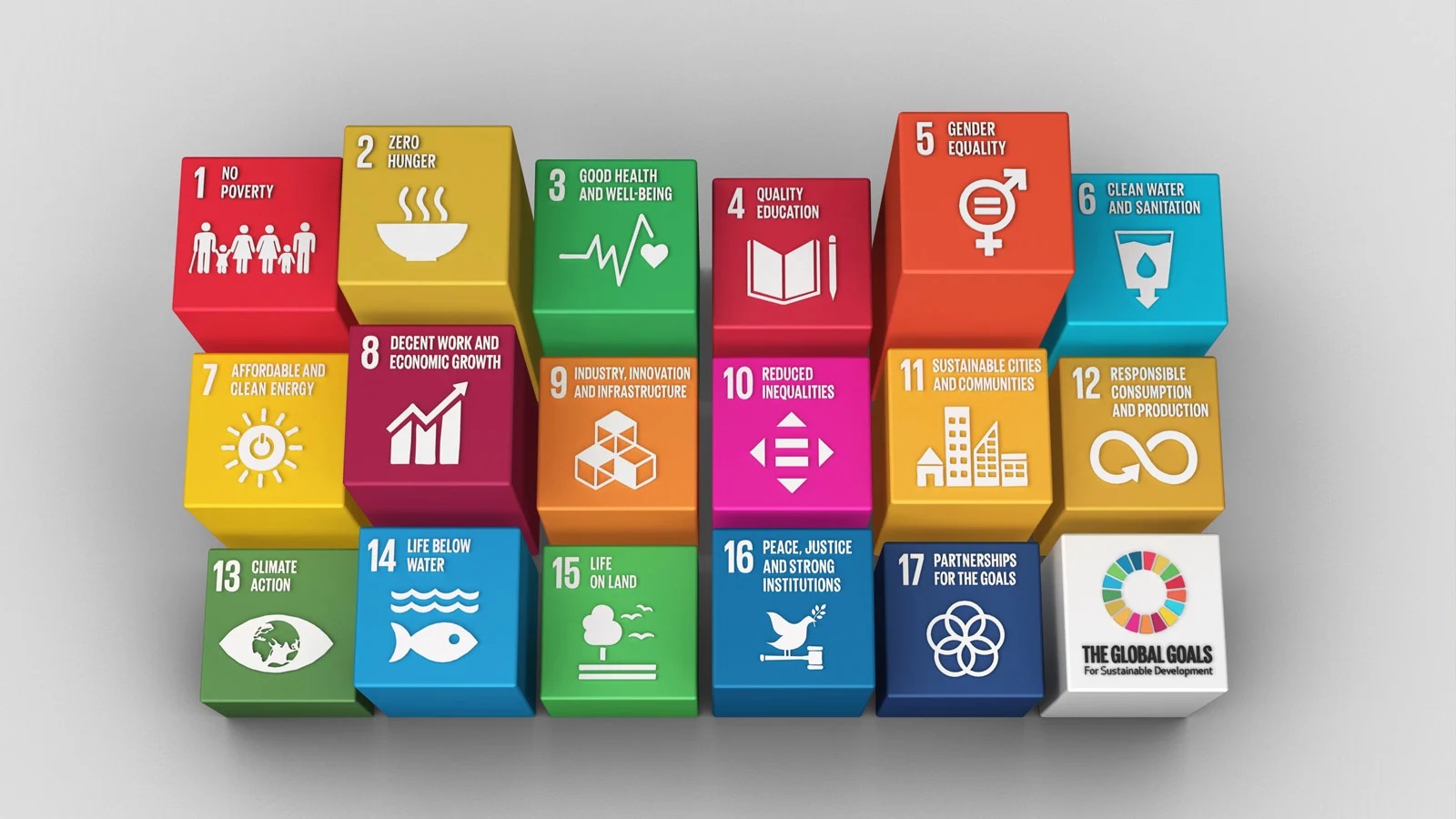 Sustainable Development Goals Wallpapers - Wallpaper Cave