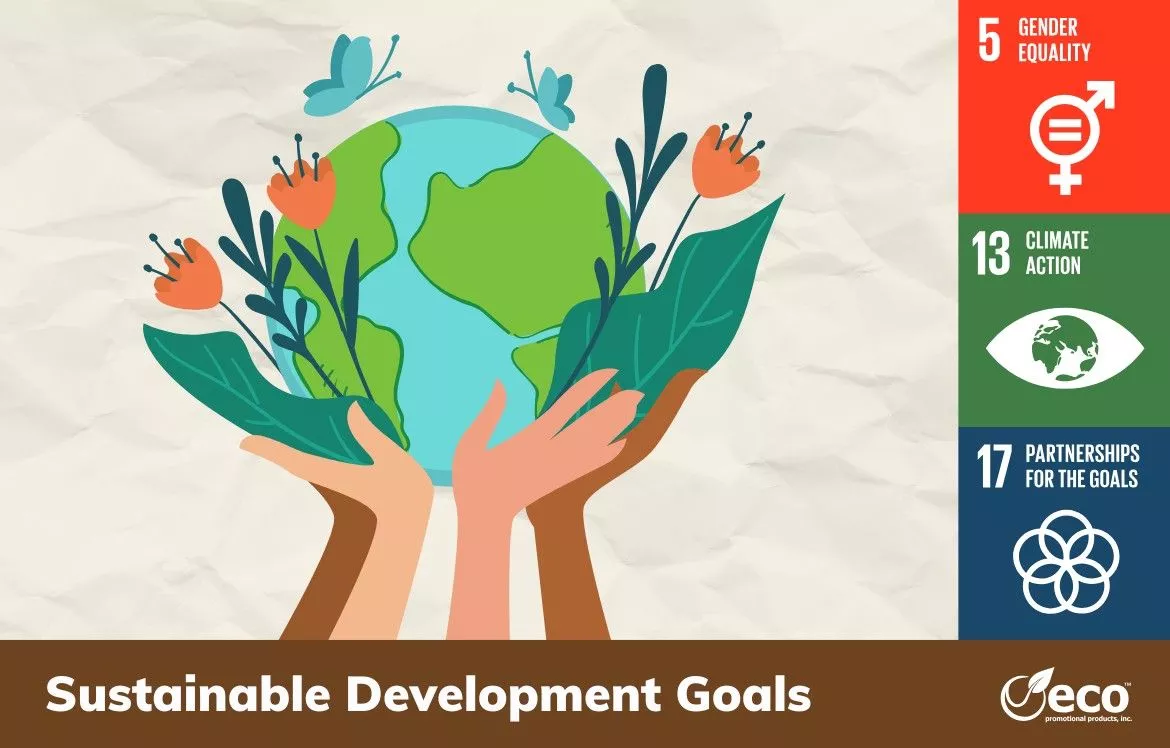 Sustainable Development Goals Wallpapers - Wallpaper Cave