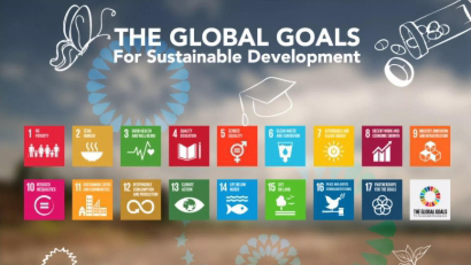 Sustainable Development Goals Wallpapers - Wallpaper Cave