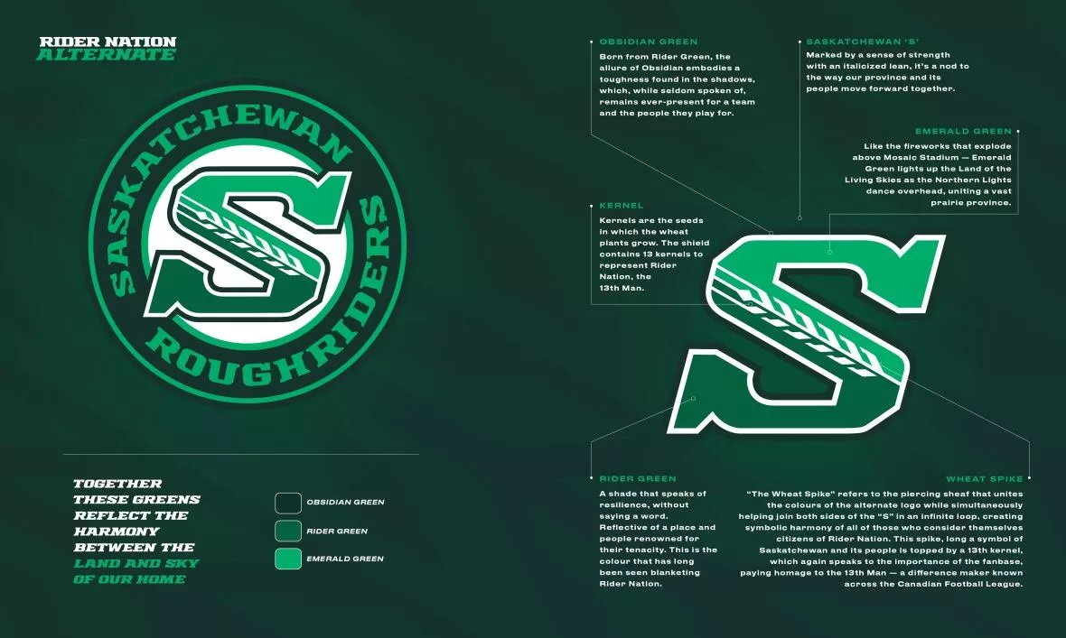 Saskatchewan Roughriders Wallpapers - Wallpaper Cave
