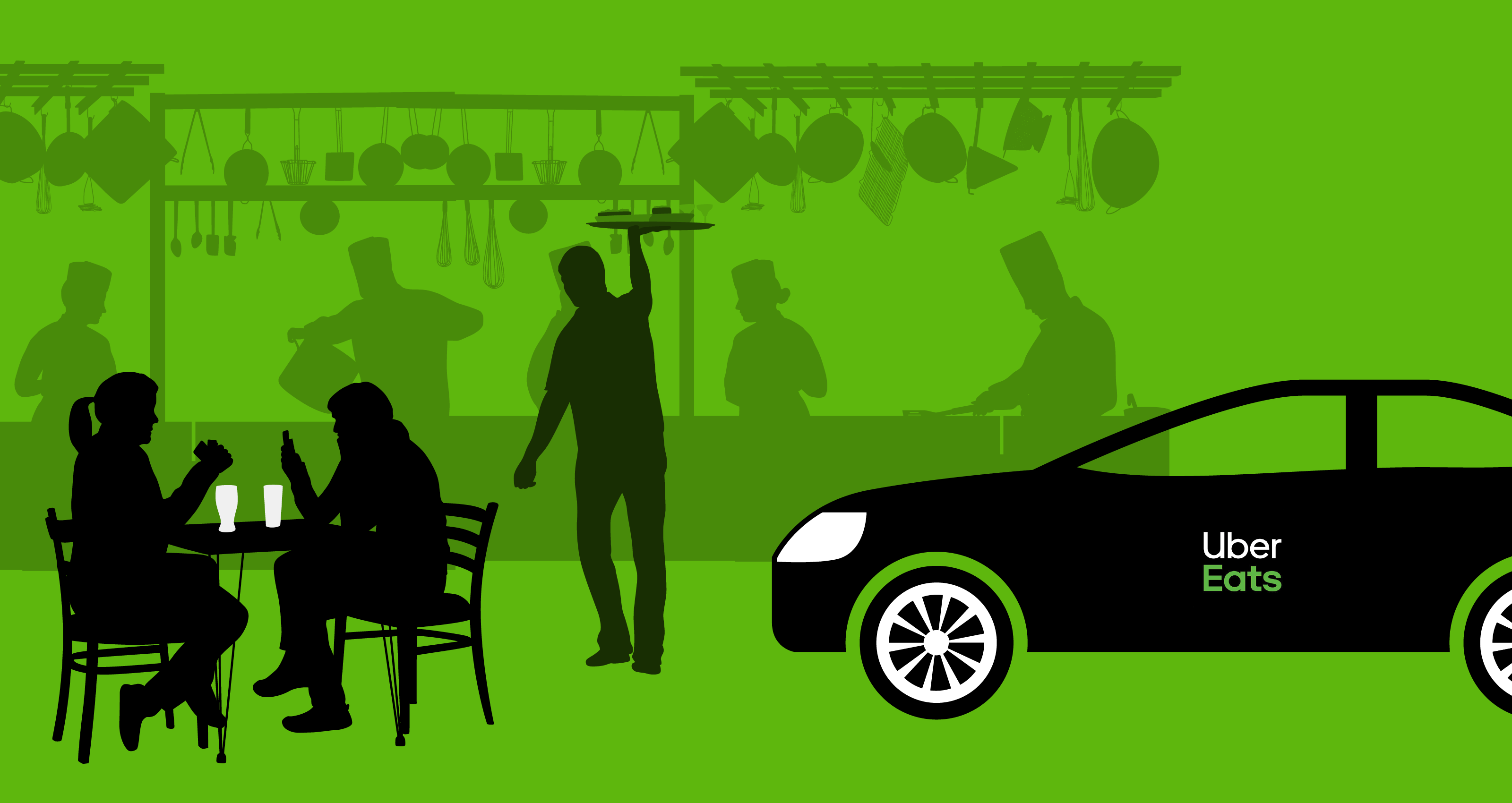 Uber Eats Wallpapers - Wallpaper Cave