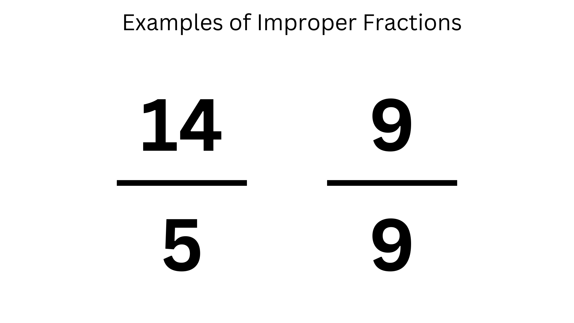 Improper Fractions Wallpapers - Wallpaper Cave
