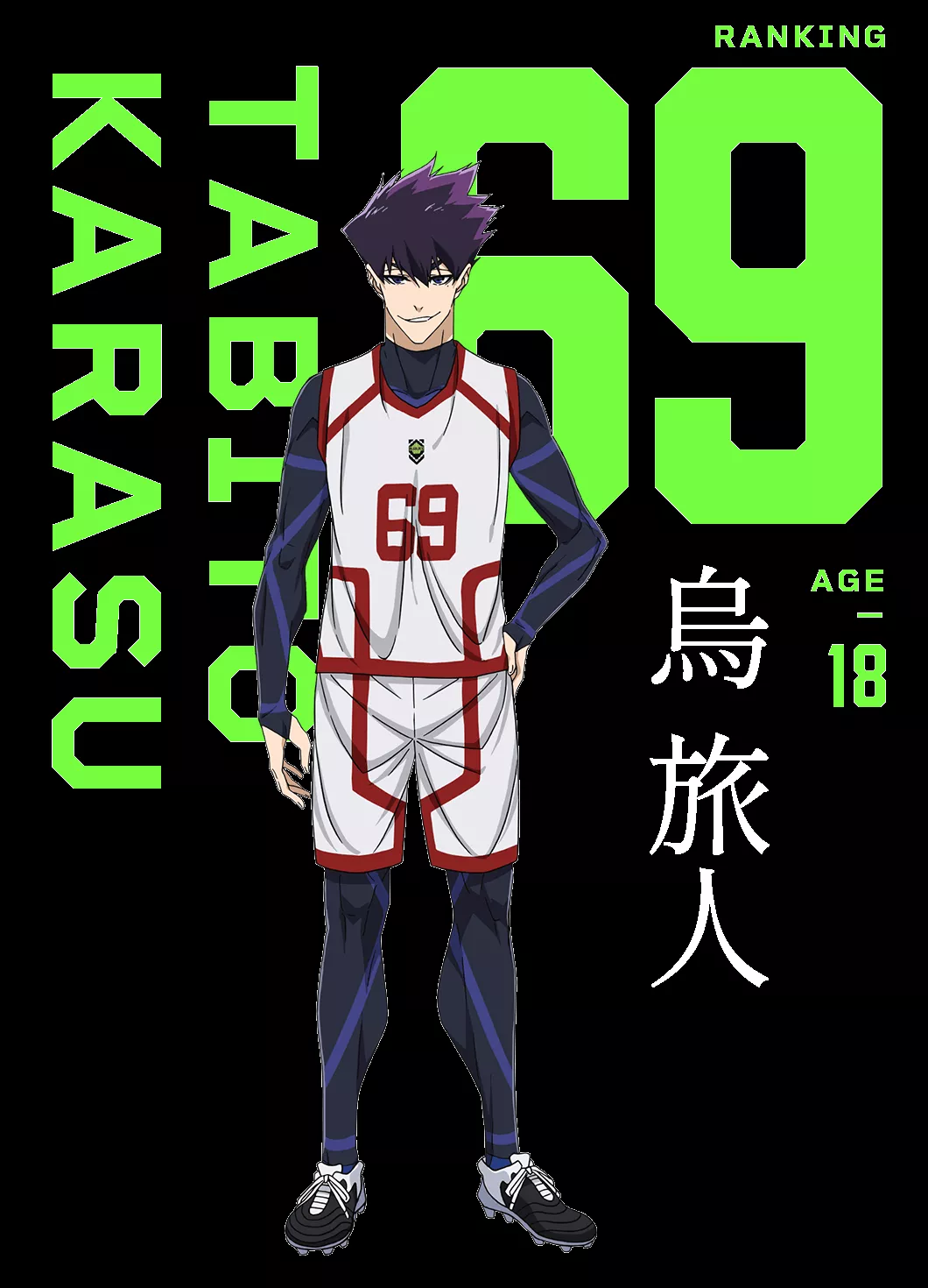 Blue Lock Karasu Wallpapers - Wallpaper Cave