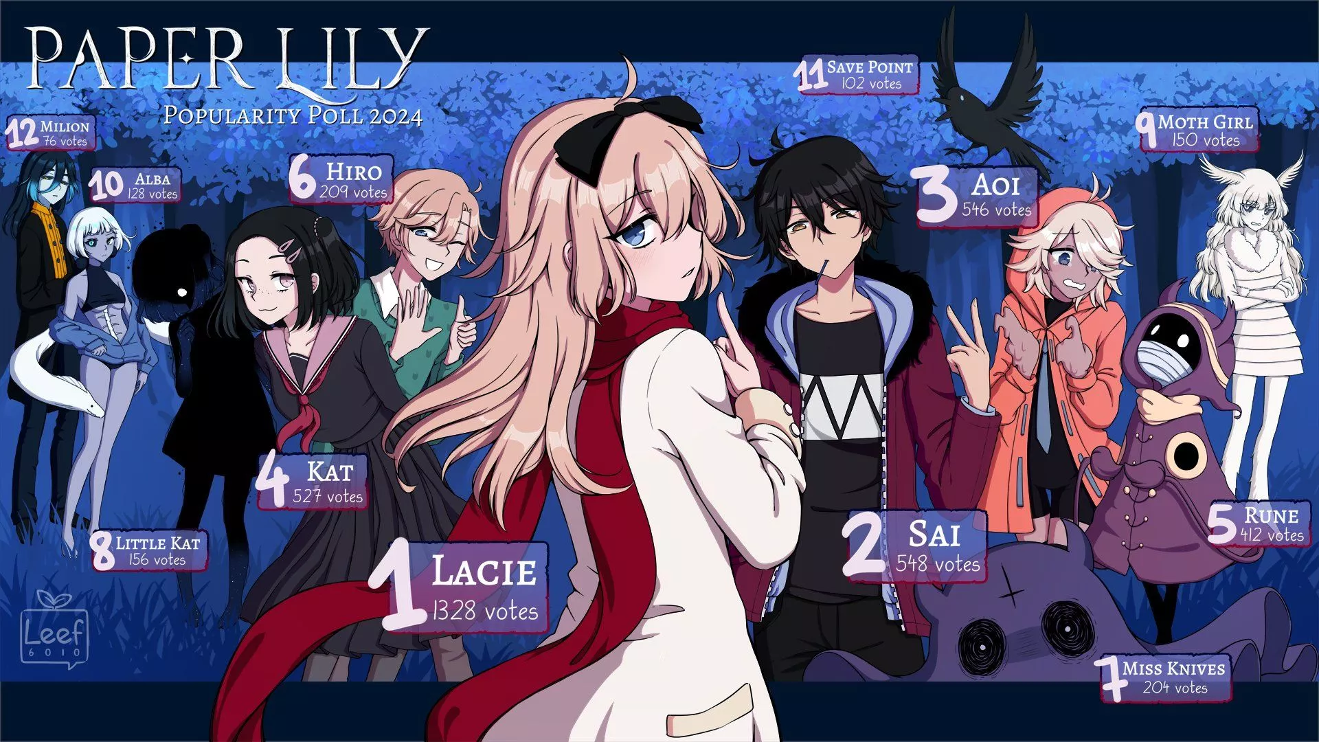 Paper Lily Wallpapers - Wallpaper Cave