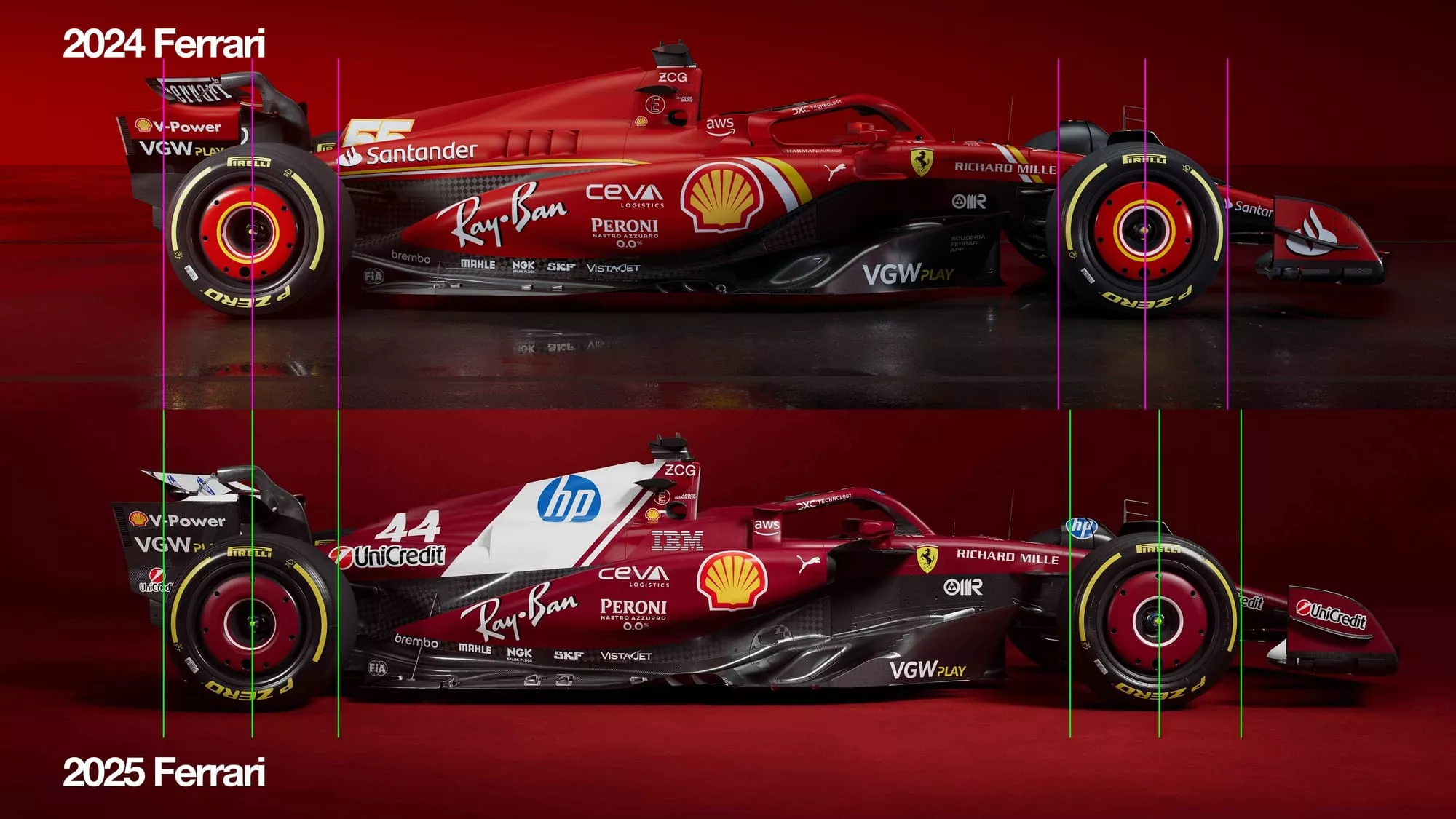 Ferrari SF-25 Wallpapers - Wallpaper Cave