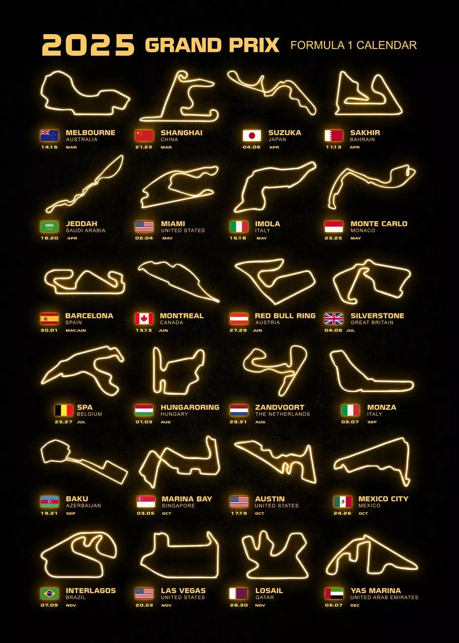 F1 Poster 2025 Wallpapers - Wallpaper Cave