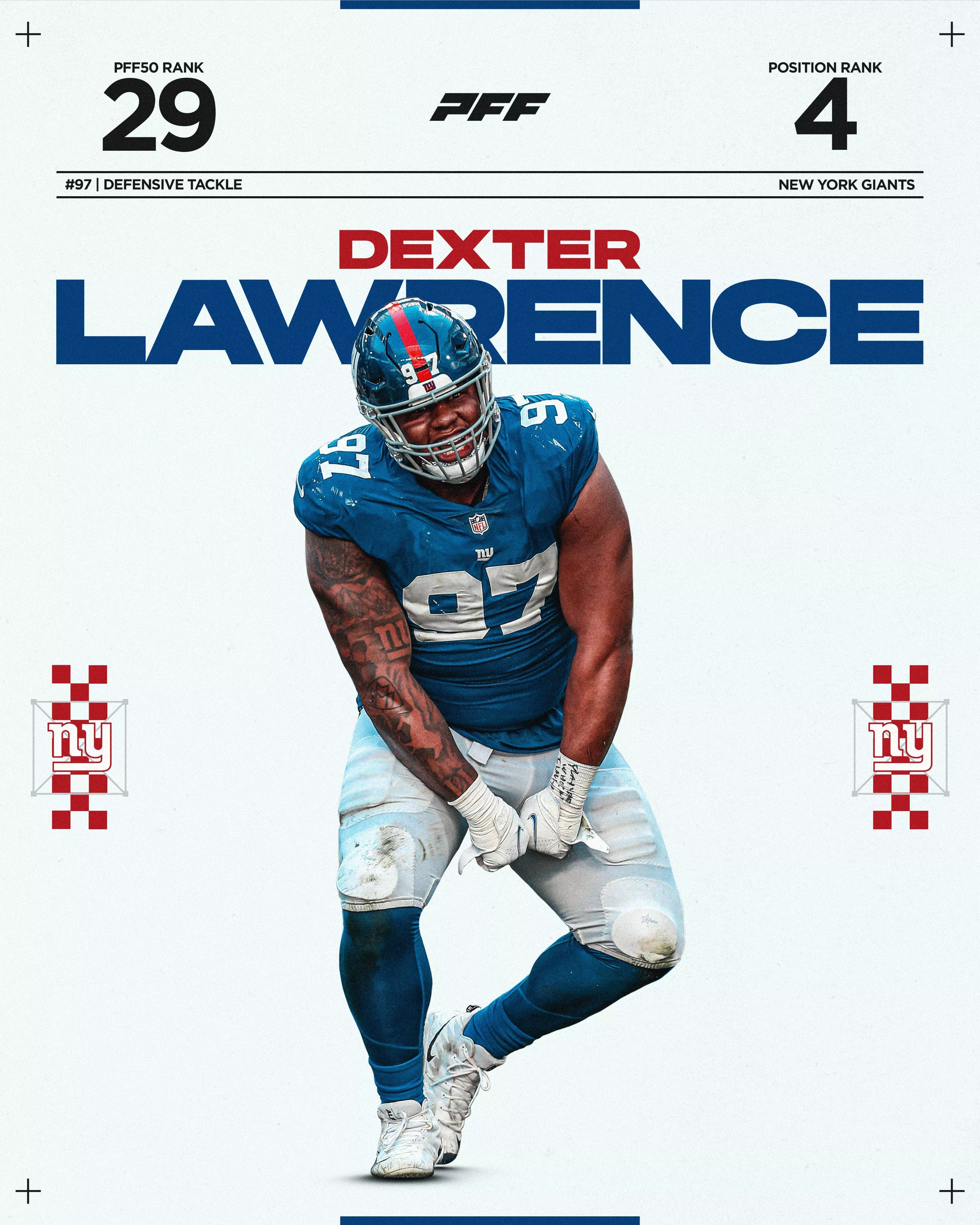 Dexter Lawrence II Wallpapers - Wallpaper Cave