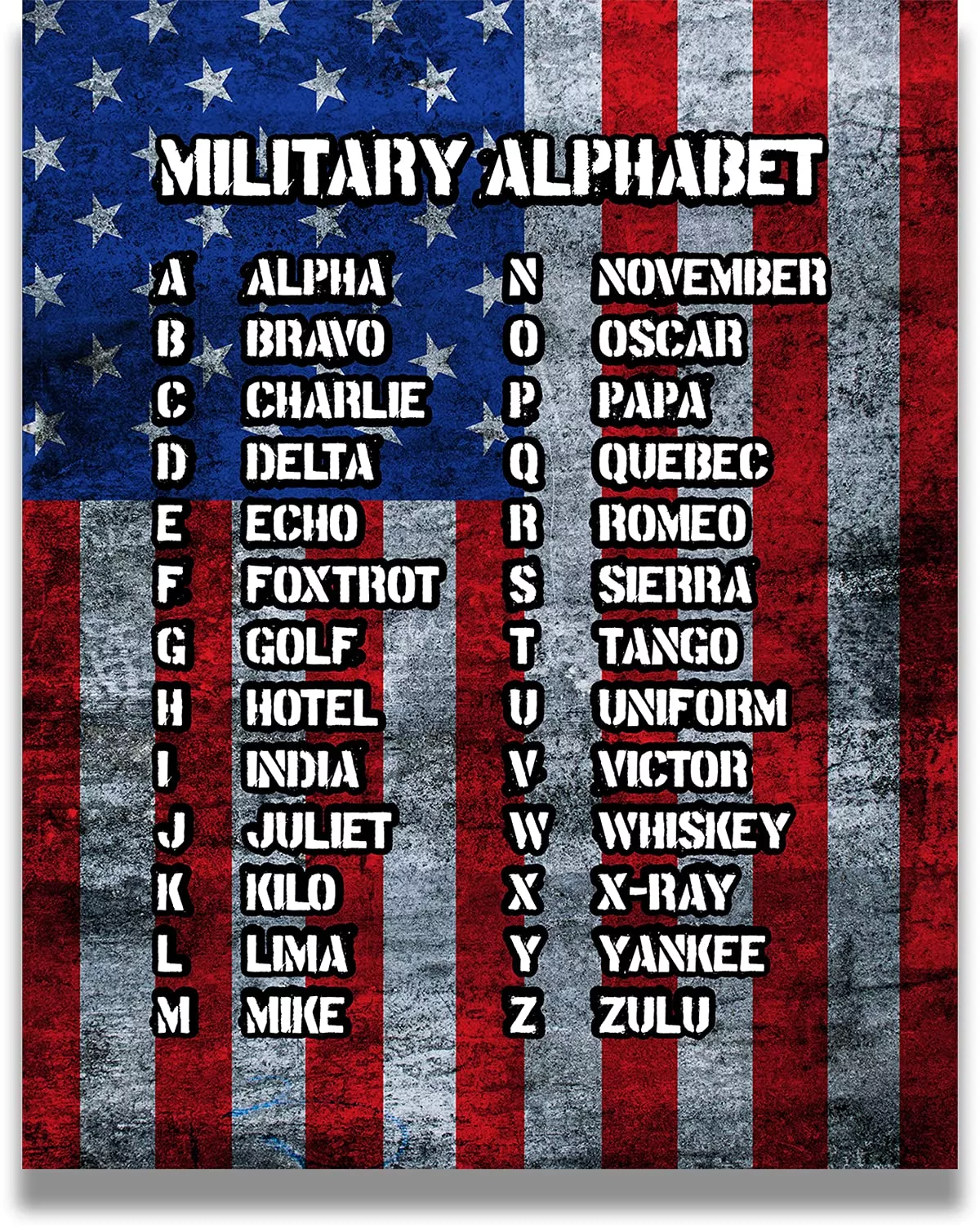 Military Alphabet Wallpapers - Wallpaper Cave