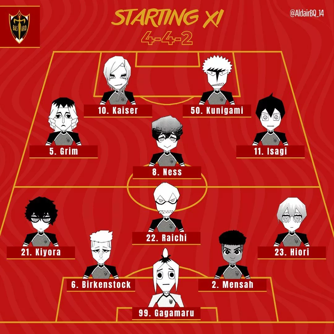 Bastard München Wallpapers - Wallpaper Cave