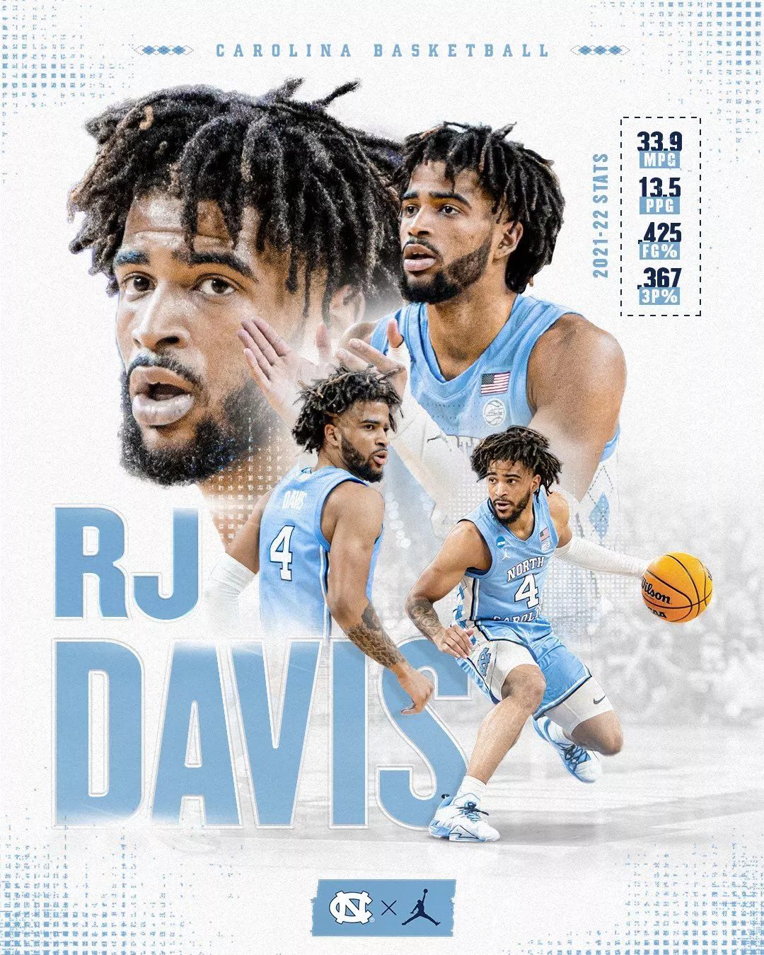 RJ Davis Wallpapers - Wallpaper Cave