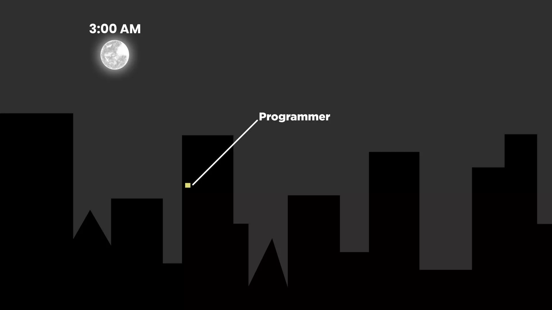 Laptop Coding Wallpapers - Wallpaper Cave