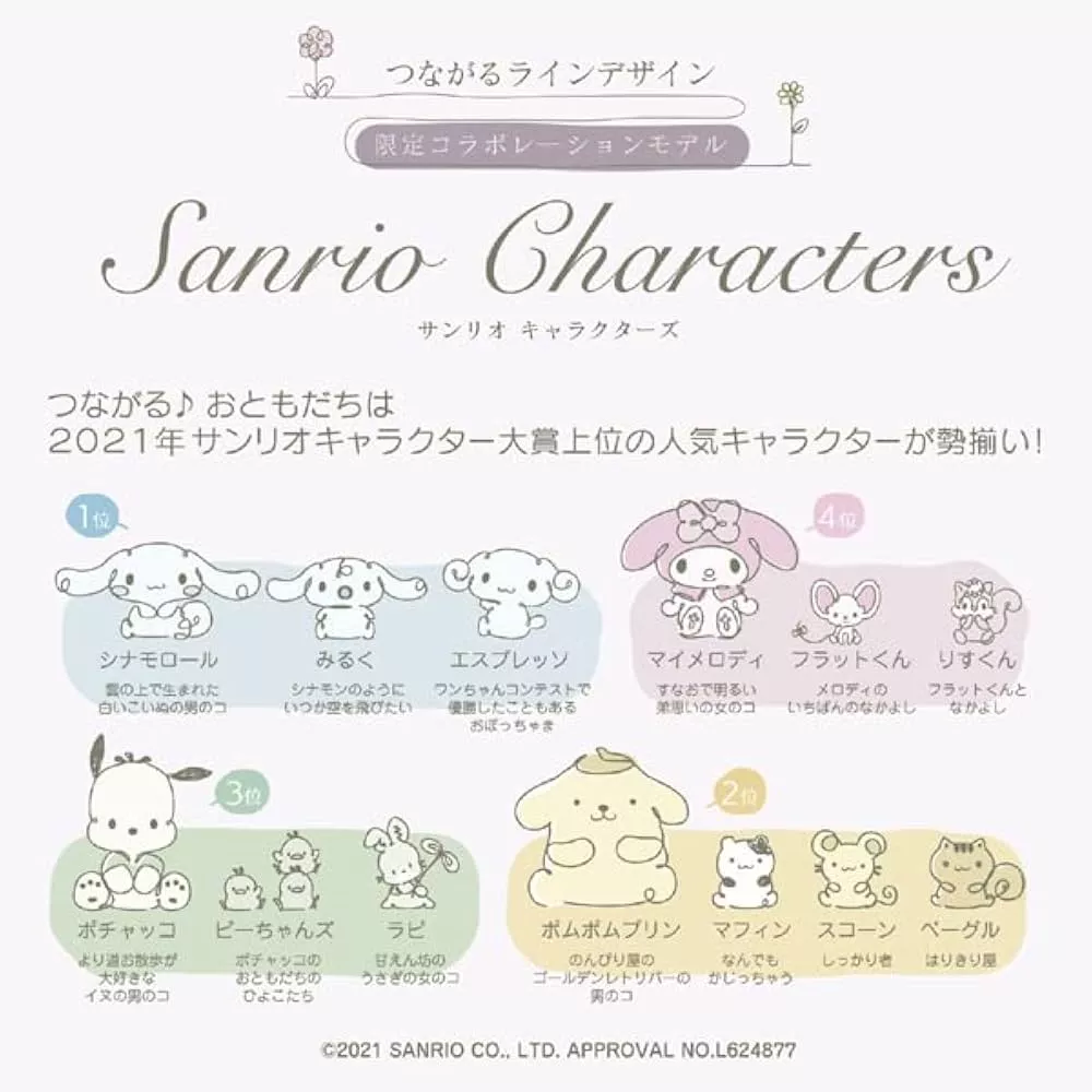 Coco And Nuts Sanrio Wallpapers - Wallpaper Cave