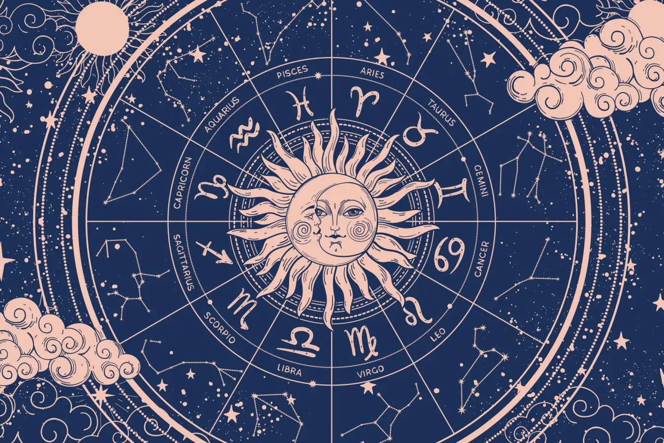 Astrology Wallpapers - Wallpaper Cave