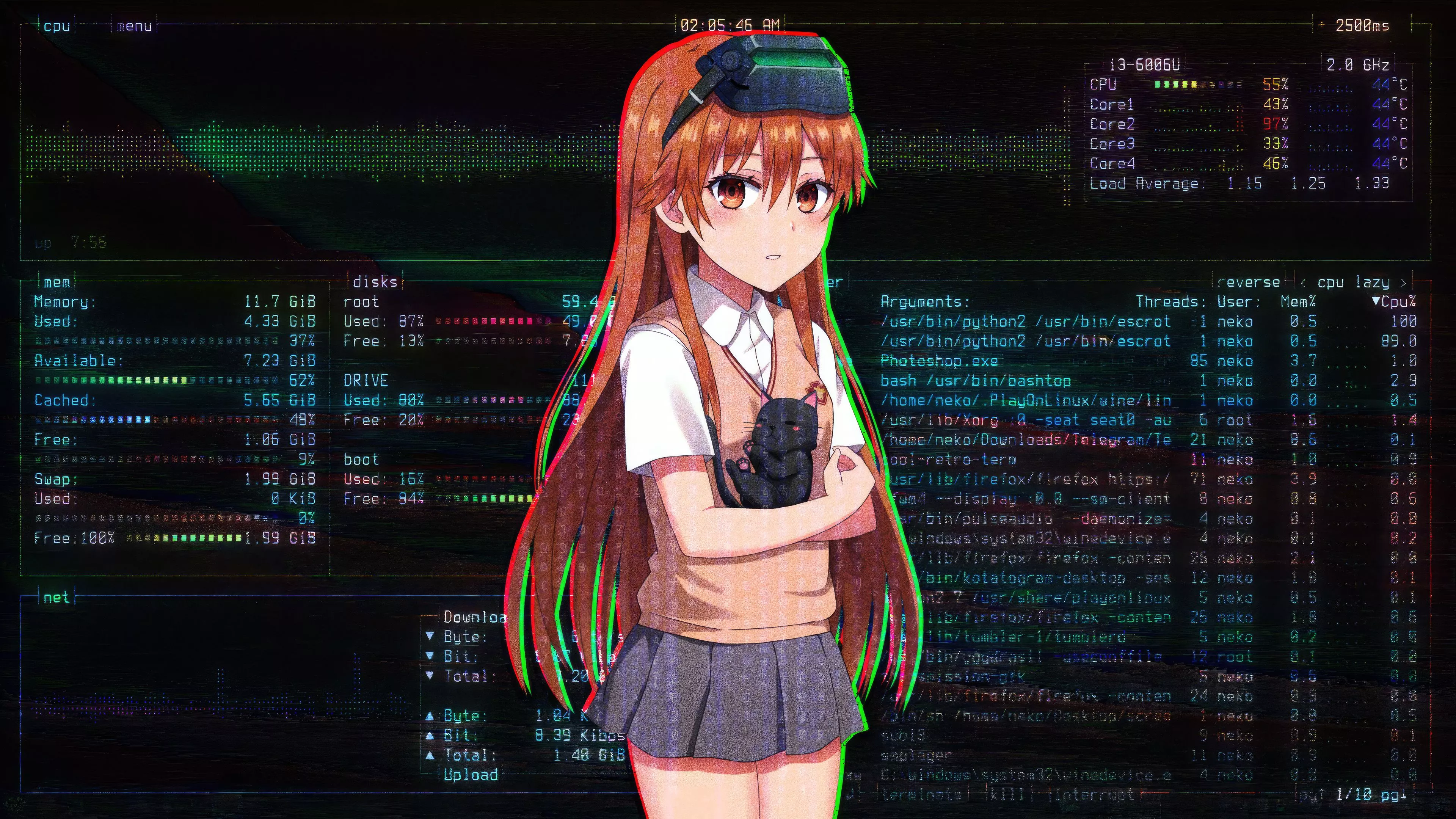 Programmer Anime Wallpapers - Wallpaper Cave