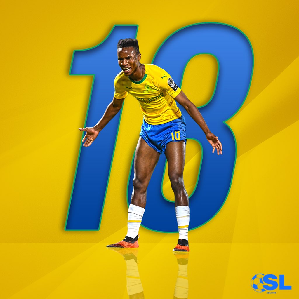 Themba Zwane Wallpapers - Wallpaper Cave