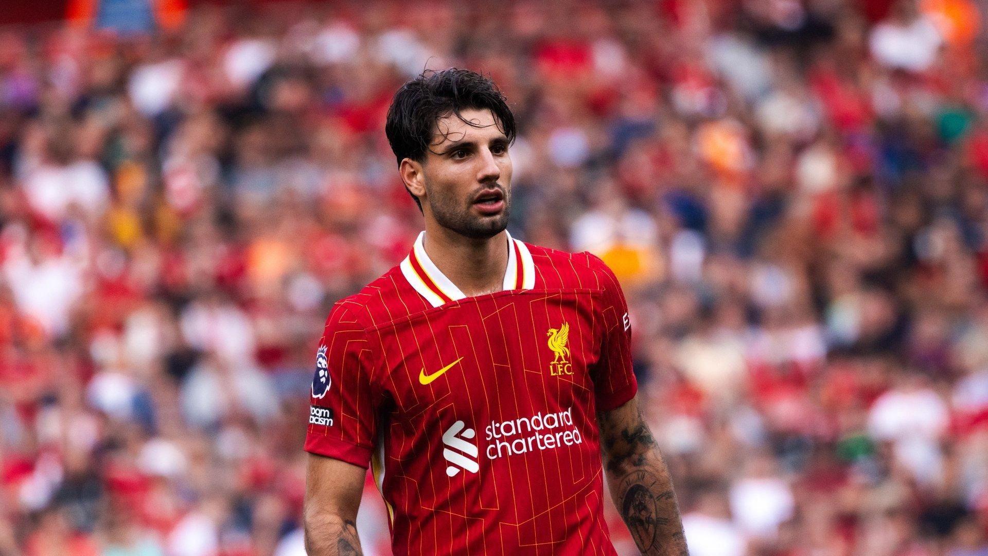 Szoboszlai Liverpool Wallpapers - Wallpaper Cave