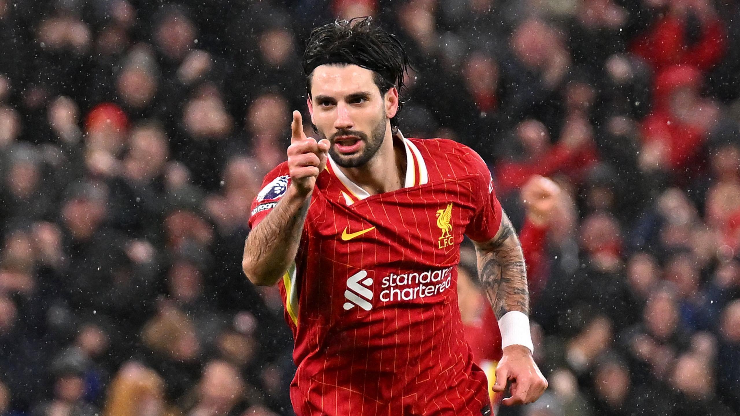 Szoboszlai Liverpool Wallpapers - Wallpaper Cave