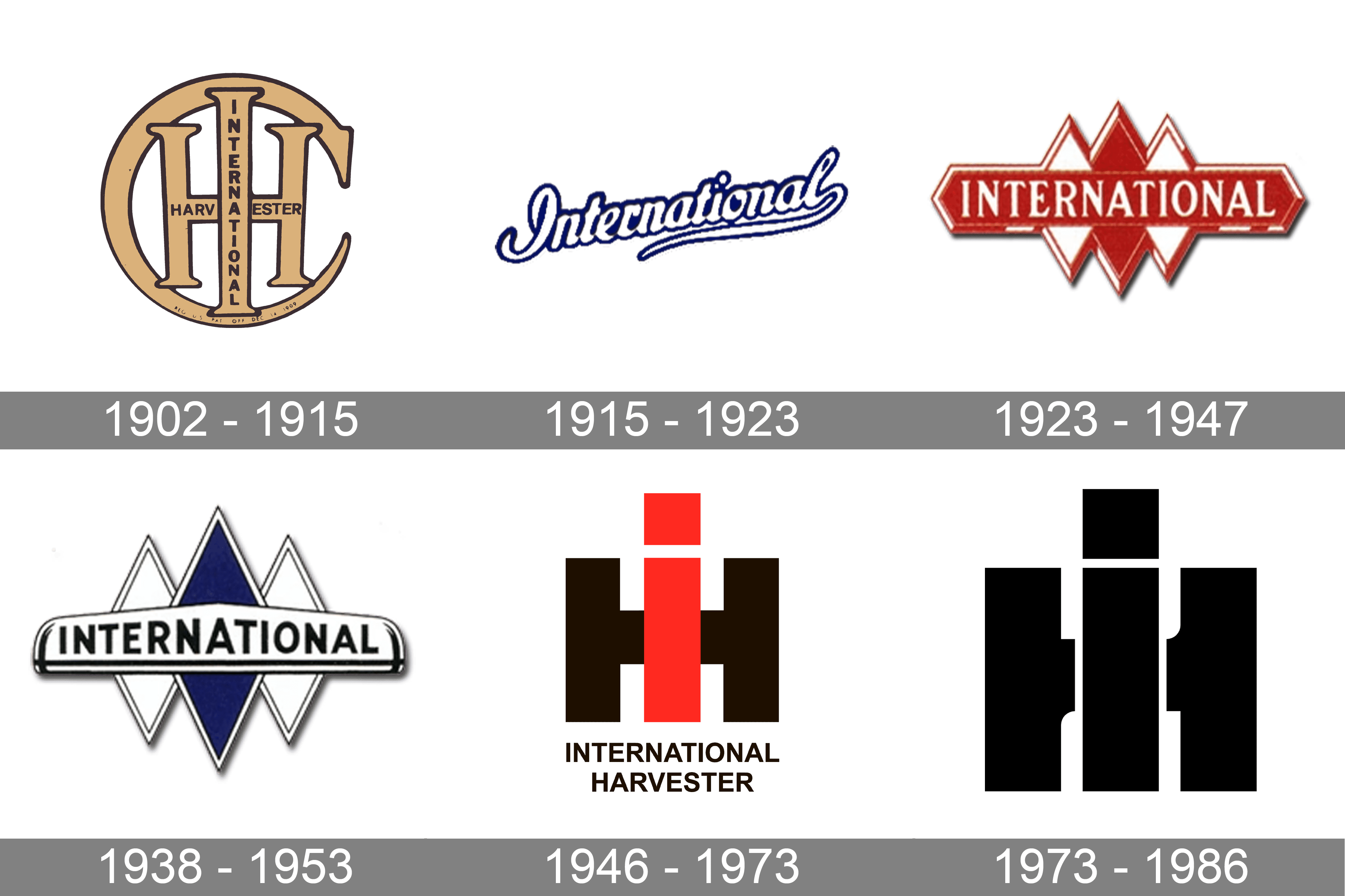 Case IH Logo Wallpapers - Wallpaper Cave